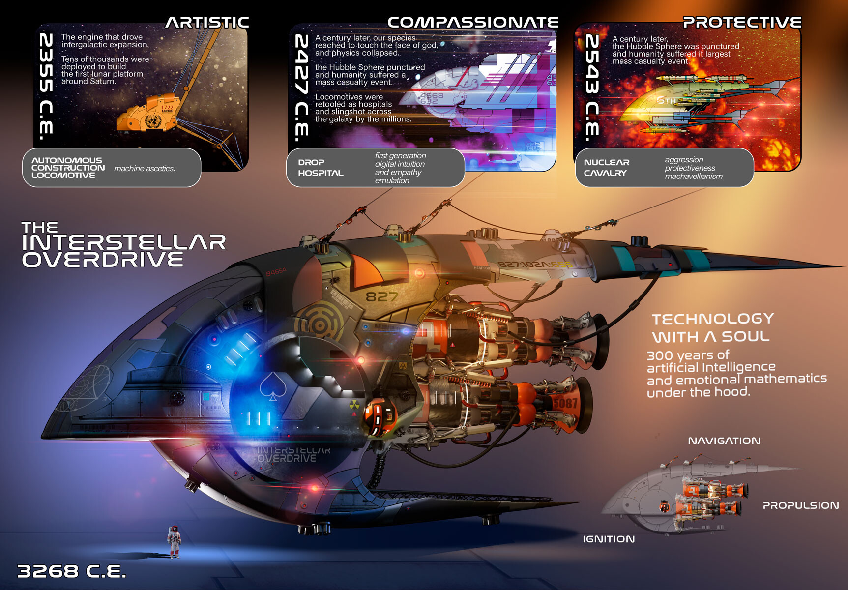 ArtStation - Mars or Bust