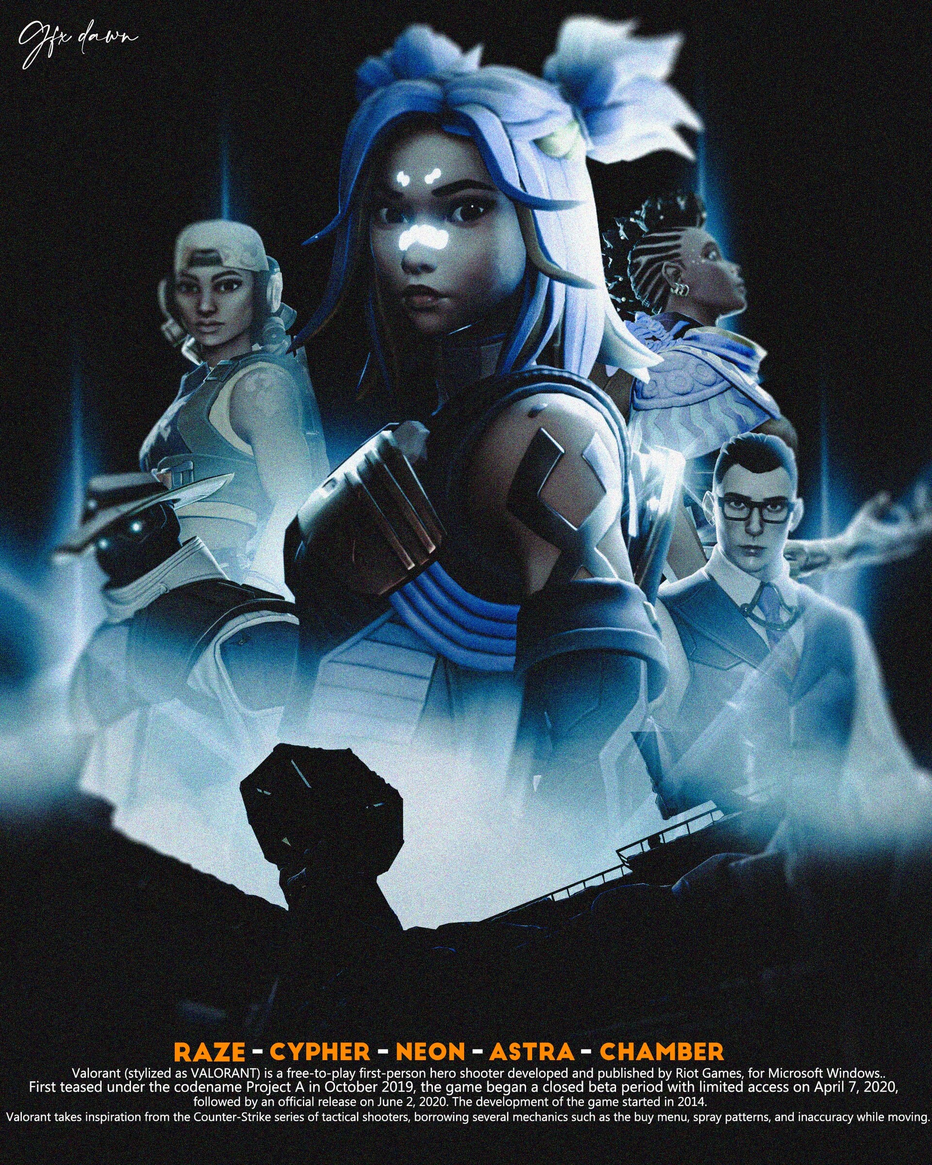 ArtStation - VALORANT POSTER DESIGNS