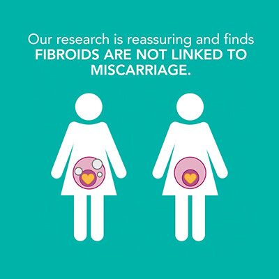ArtStation - Uterine Fibroids and Chance of Miscarriage