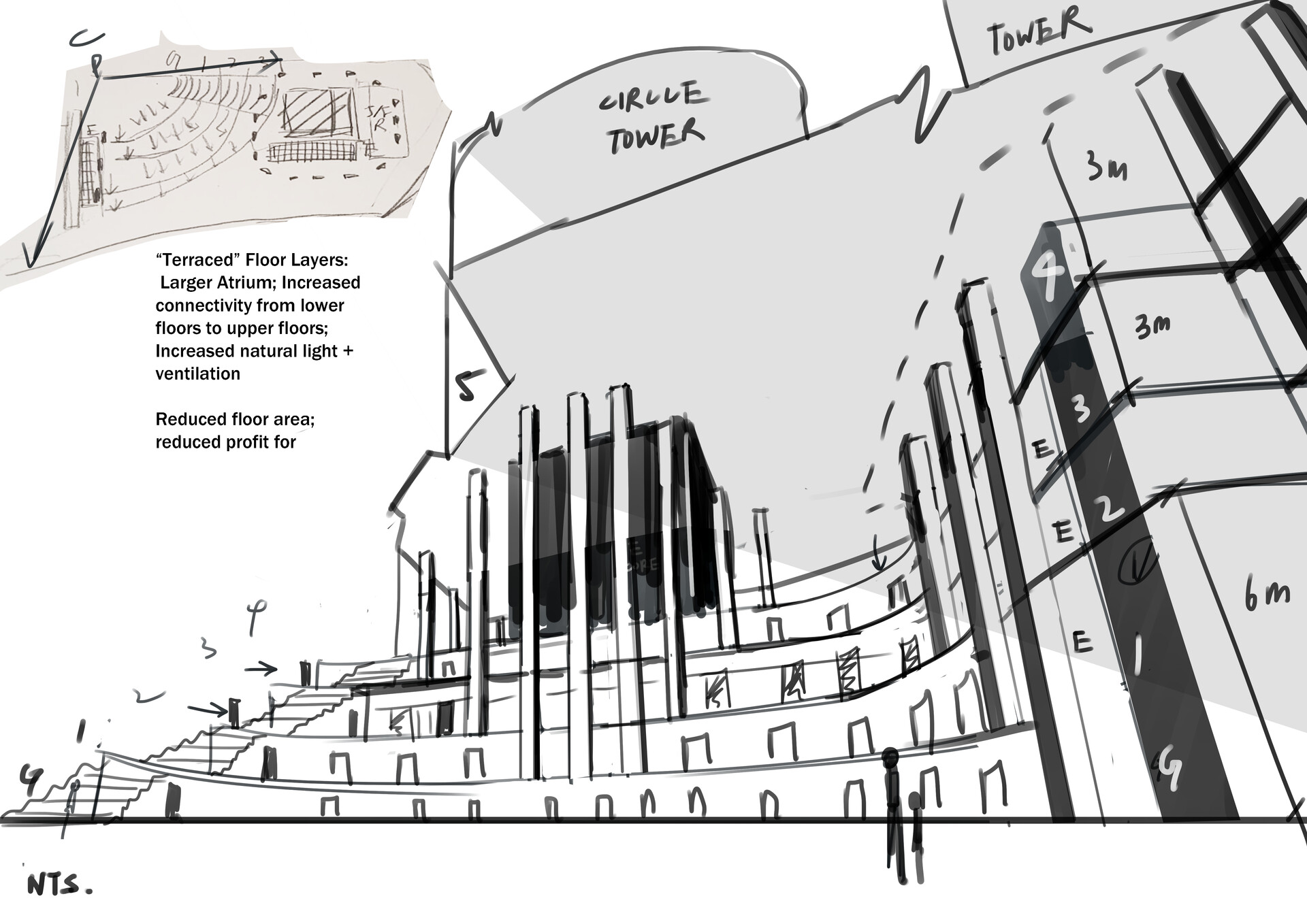 ArtStation - CHANCERY CARPARK "The Patchwork Towers" Process
