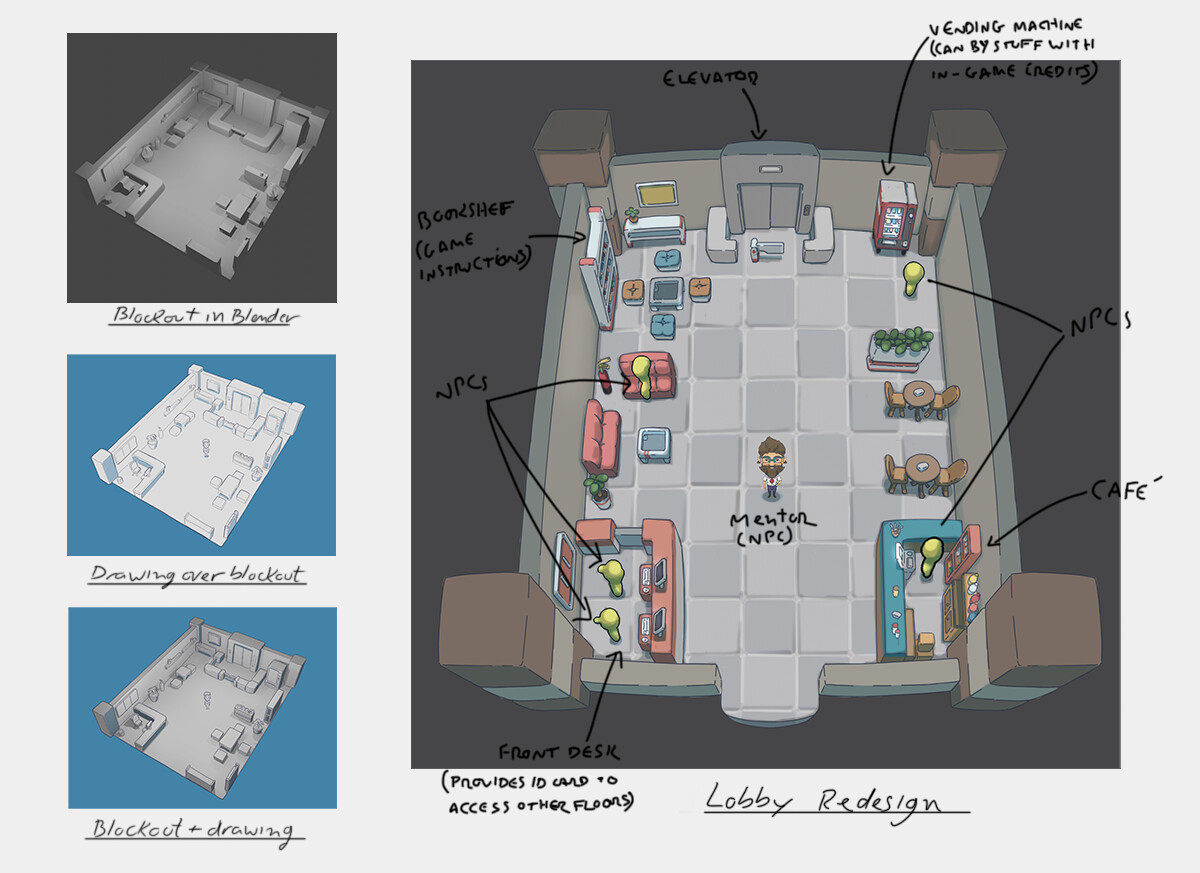 ArtStation - Unreleased Game Project - Concepts