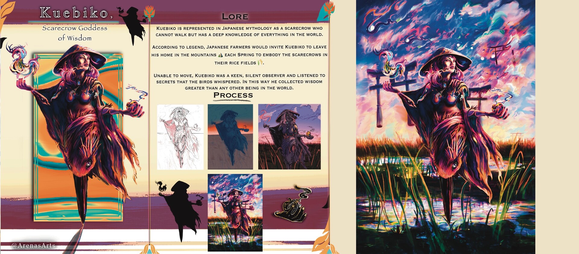 ArtStation - Kuebiko, the Shinto Goddess of Wisdom, Process + Lore