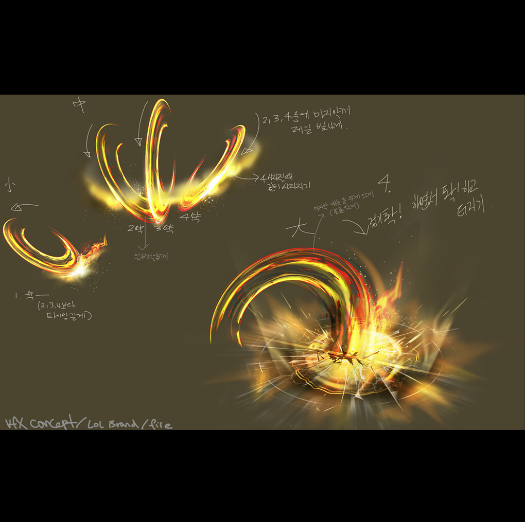 ArtStation - FIRE SLASH FX CONCEPT DRAWING