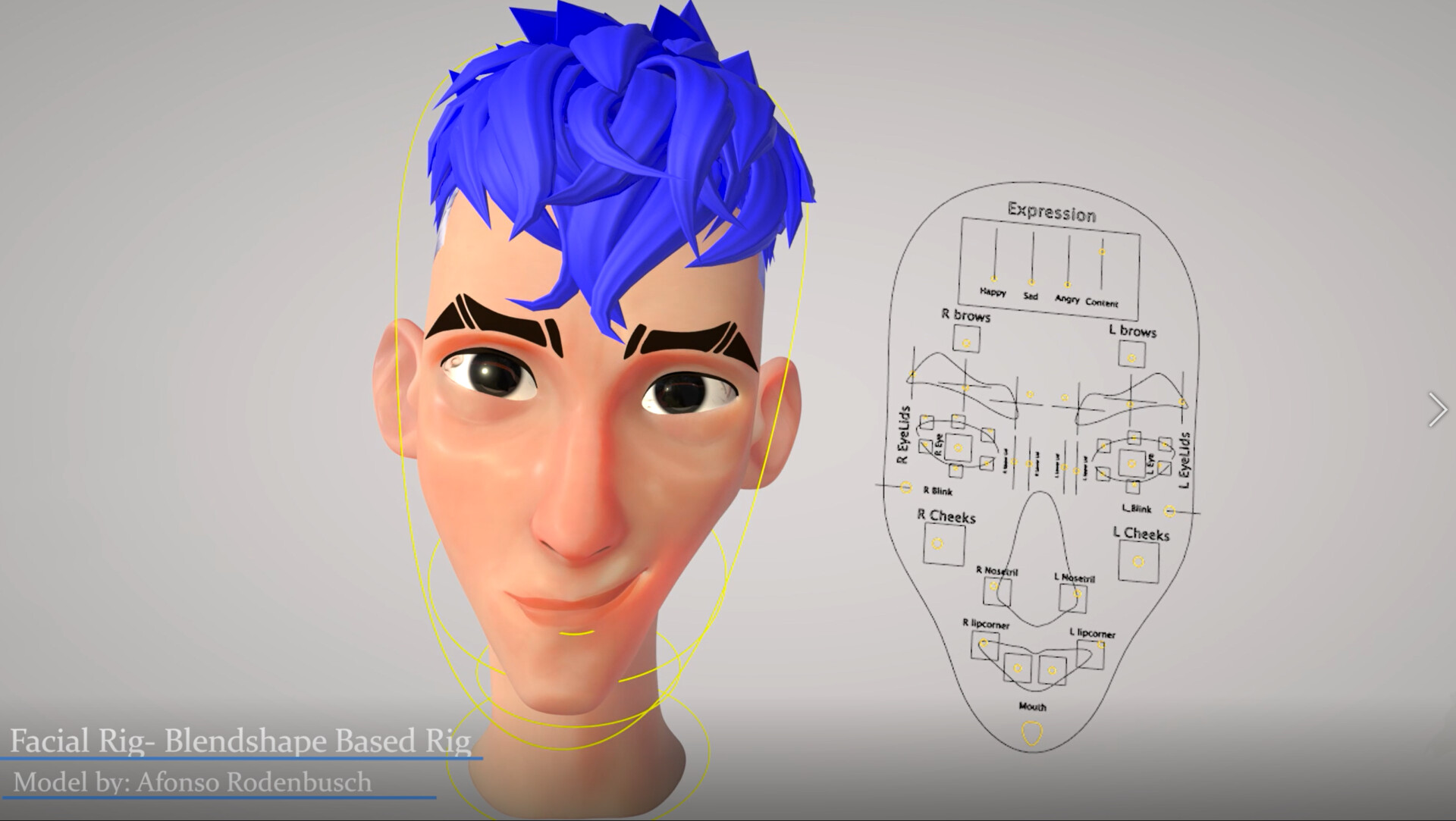 ArtStation - Stylized Face Rig