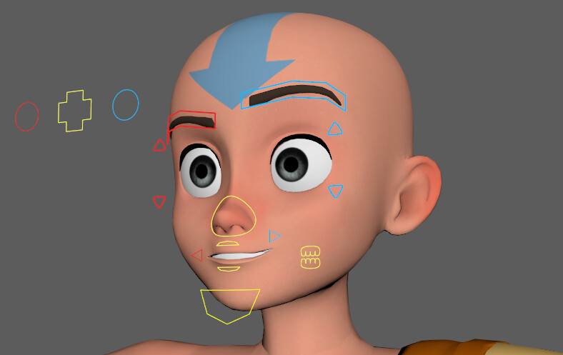 ArtStation - Aang Facial Rig