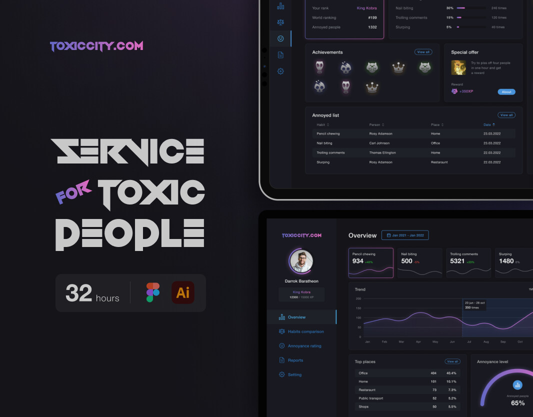 ArtStation - Toxiccity - Service for toxic people | UI-Design