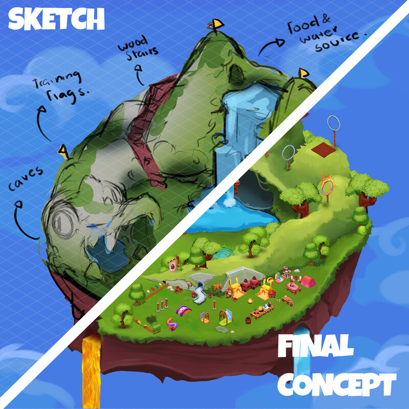 ArtStation - Ari Phillips