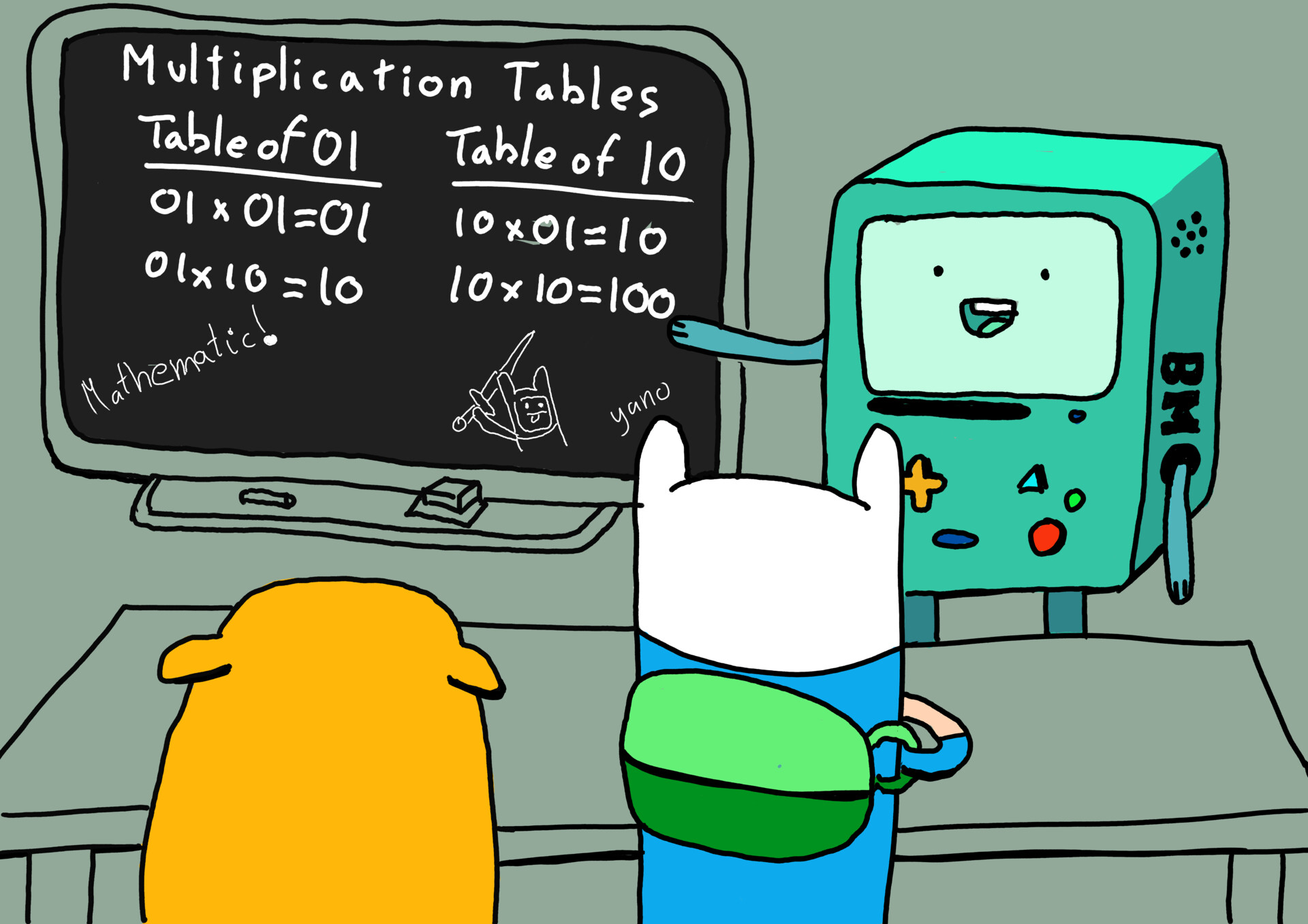 ArtStation - BMO math class