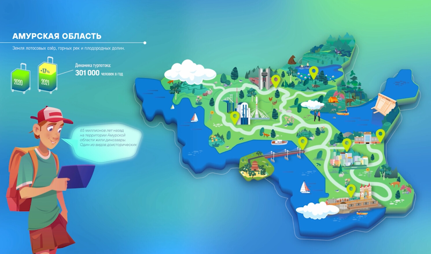 ArtStation - World Economic Forum (WEF) 2022