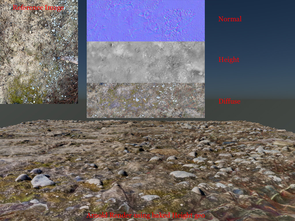 ArtStation - Environment Texture