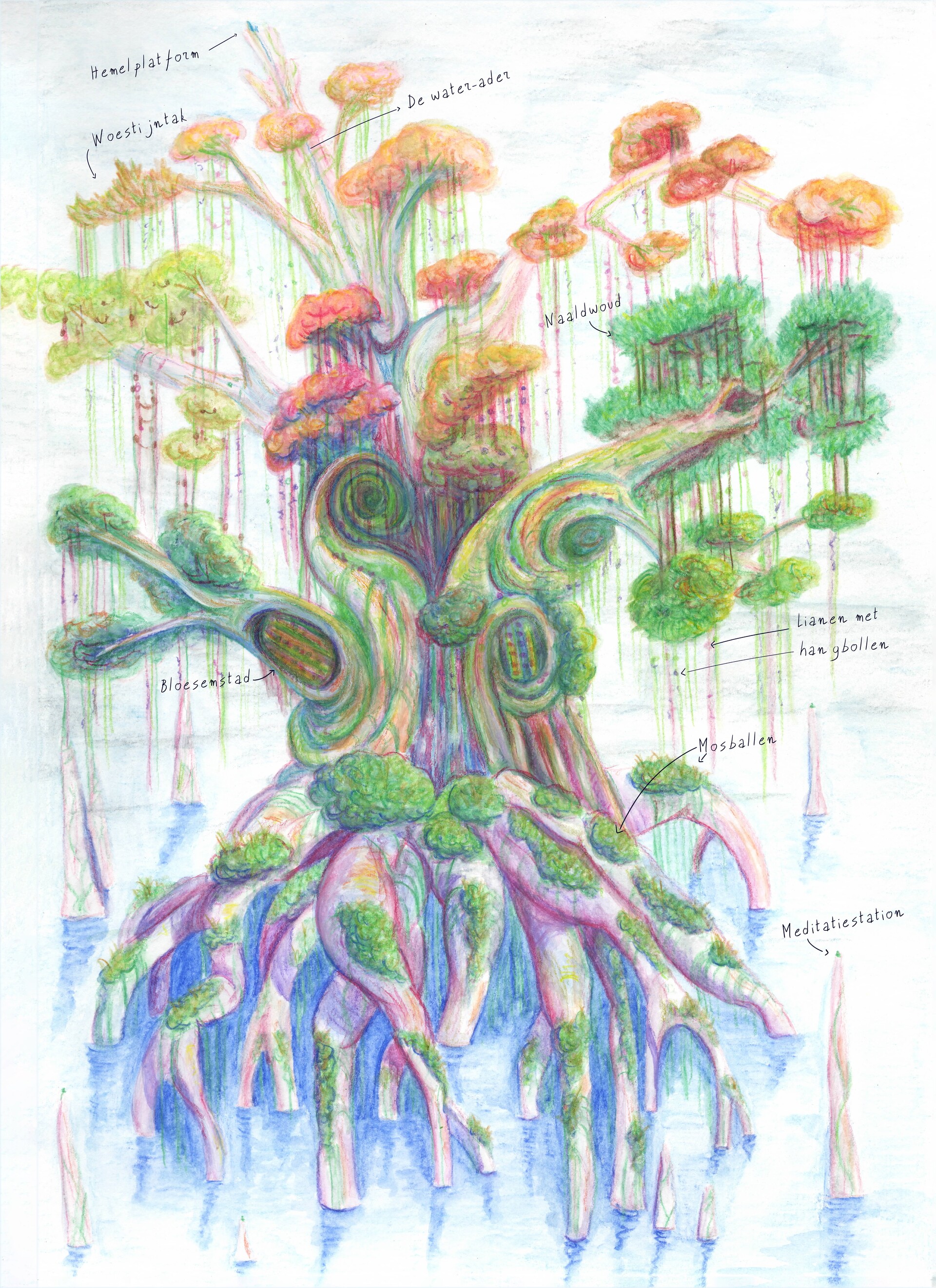 ArtStation - Tree World