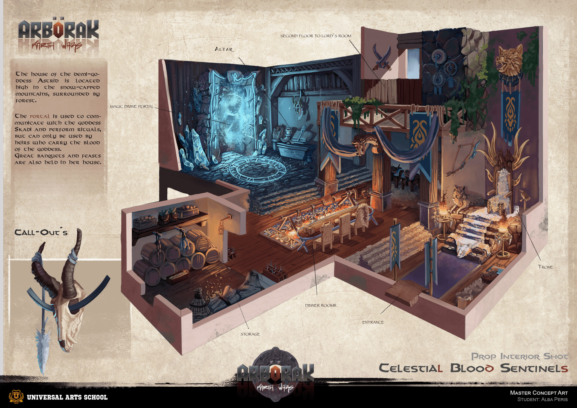 ArtStation - Interior prop