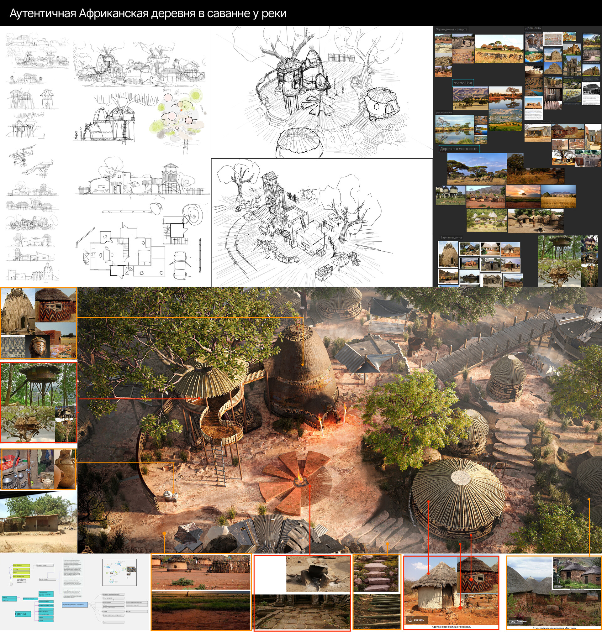 African Tribe Village