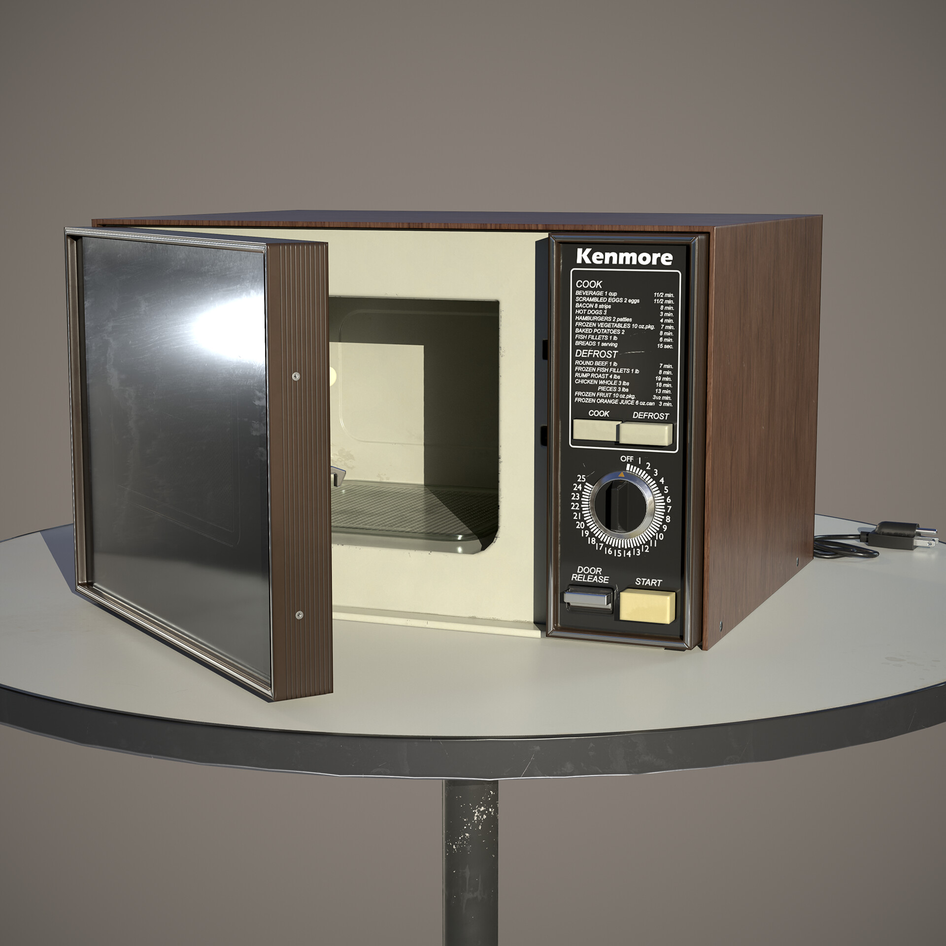 ArtStation - Vintage microwave (game ready 3d model)