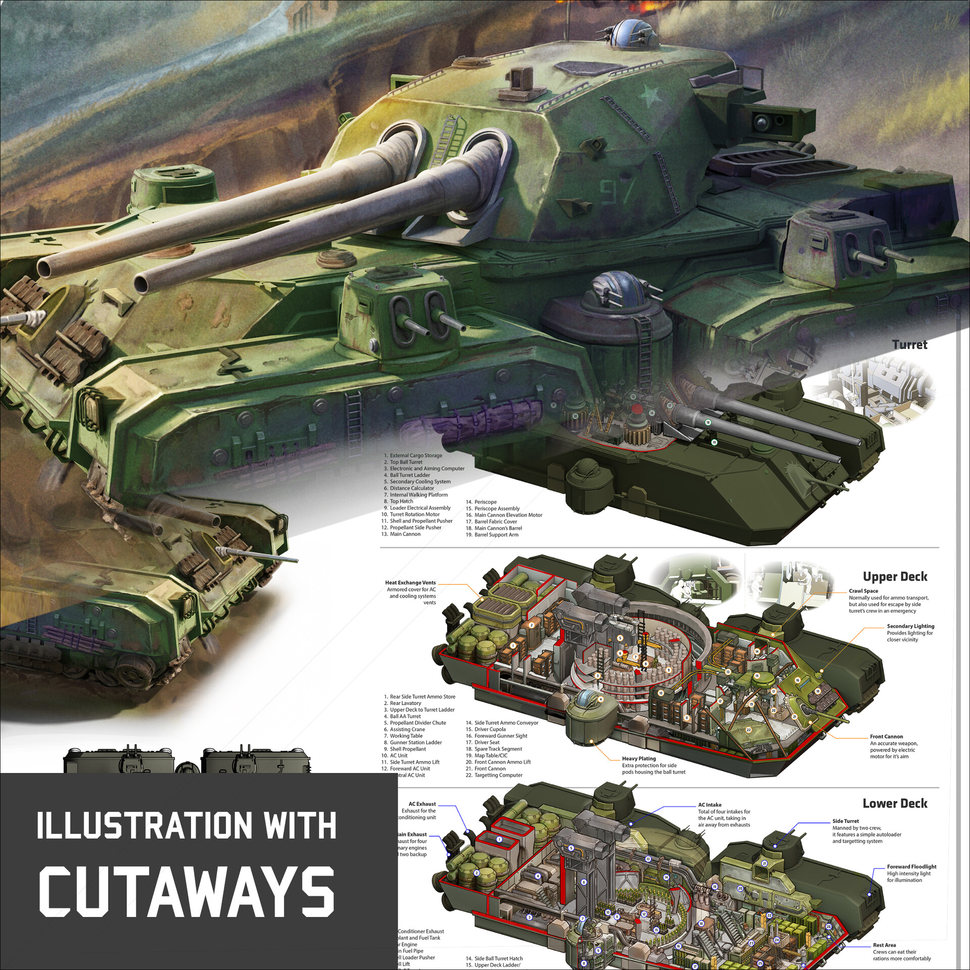 ArtStation - M101A1 Gun Combat Tank "Emperor Norton"