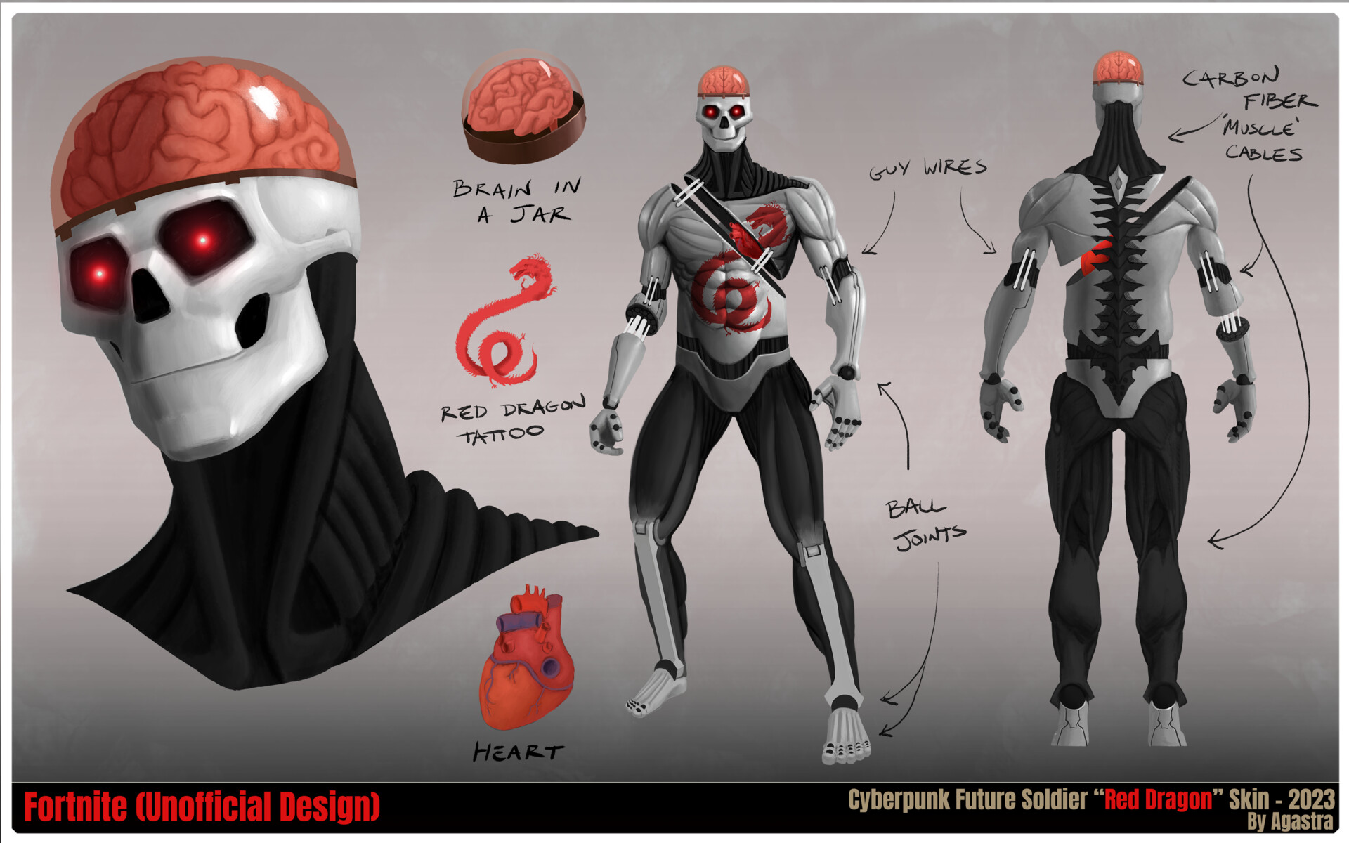 ArtStation - Cyberpunk Future Soldier Skin Idea (Fortnite)