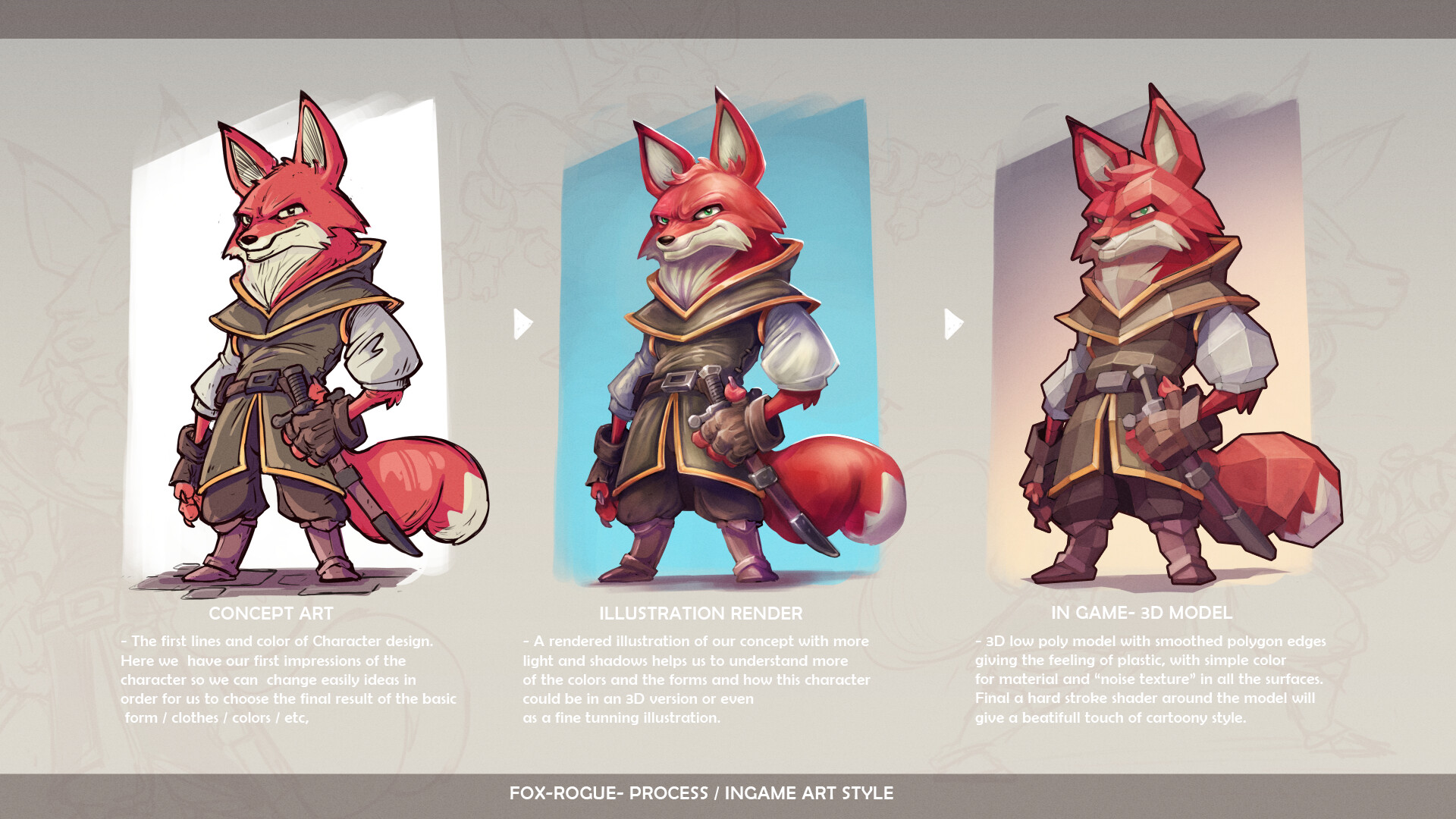 ArtStation - Character design for RPG game "Rogue Foxy''