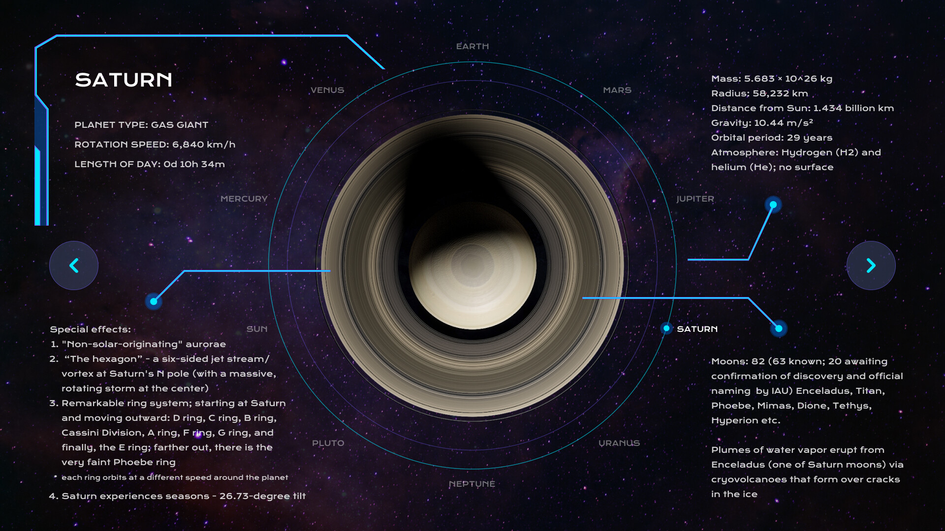 ArtStation - 2023 Interactive Solar System Prototype in Figma | full HD