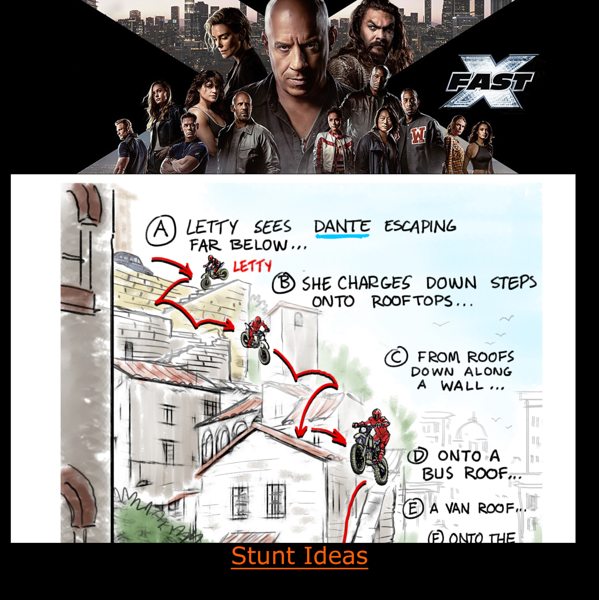 ArtStation - Fast X: Stunt Ideas