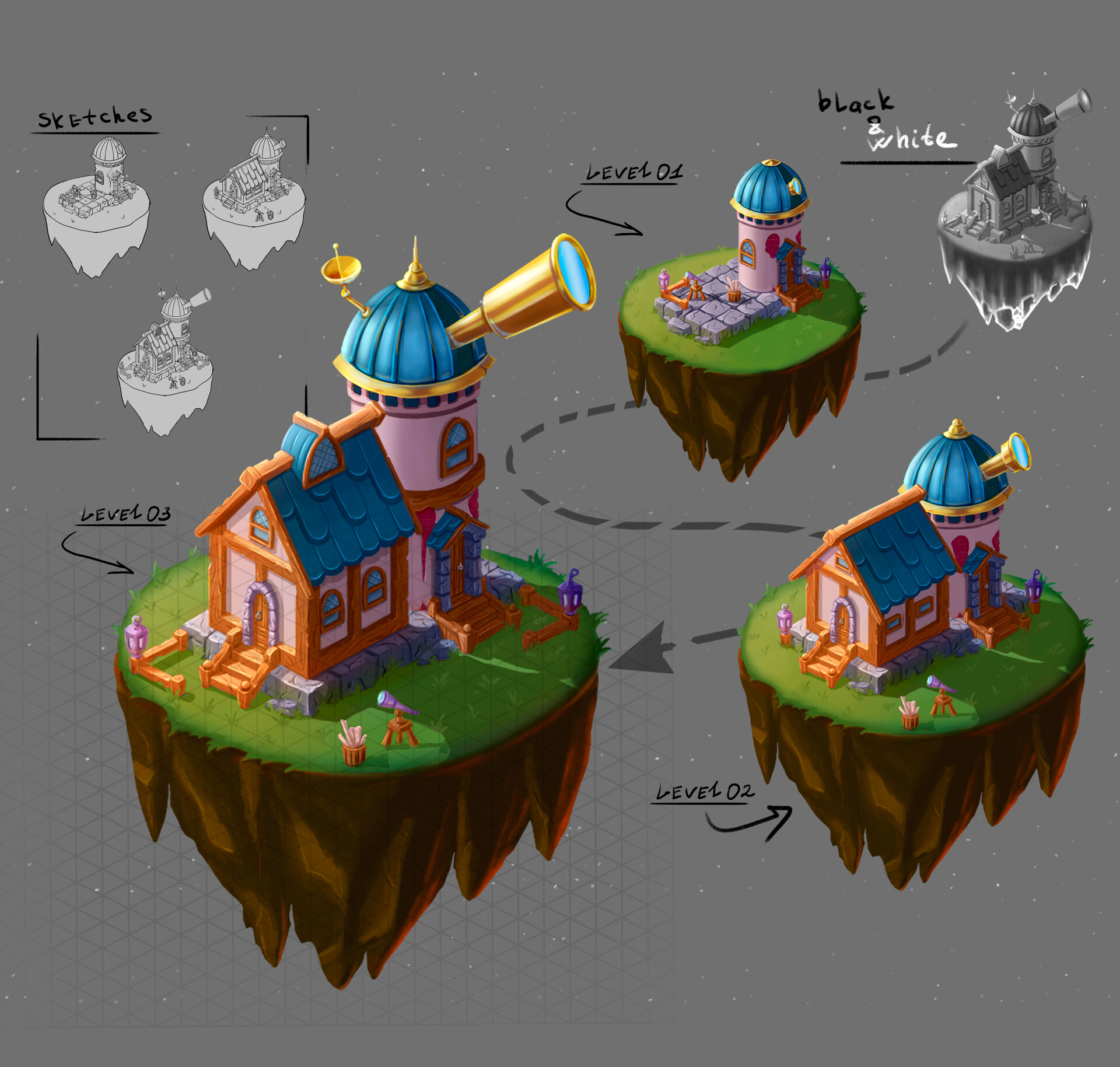 ArtStation - Astronomer's House in isometry