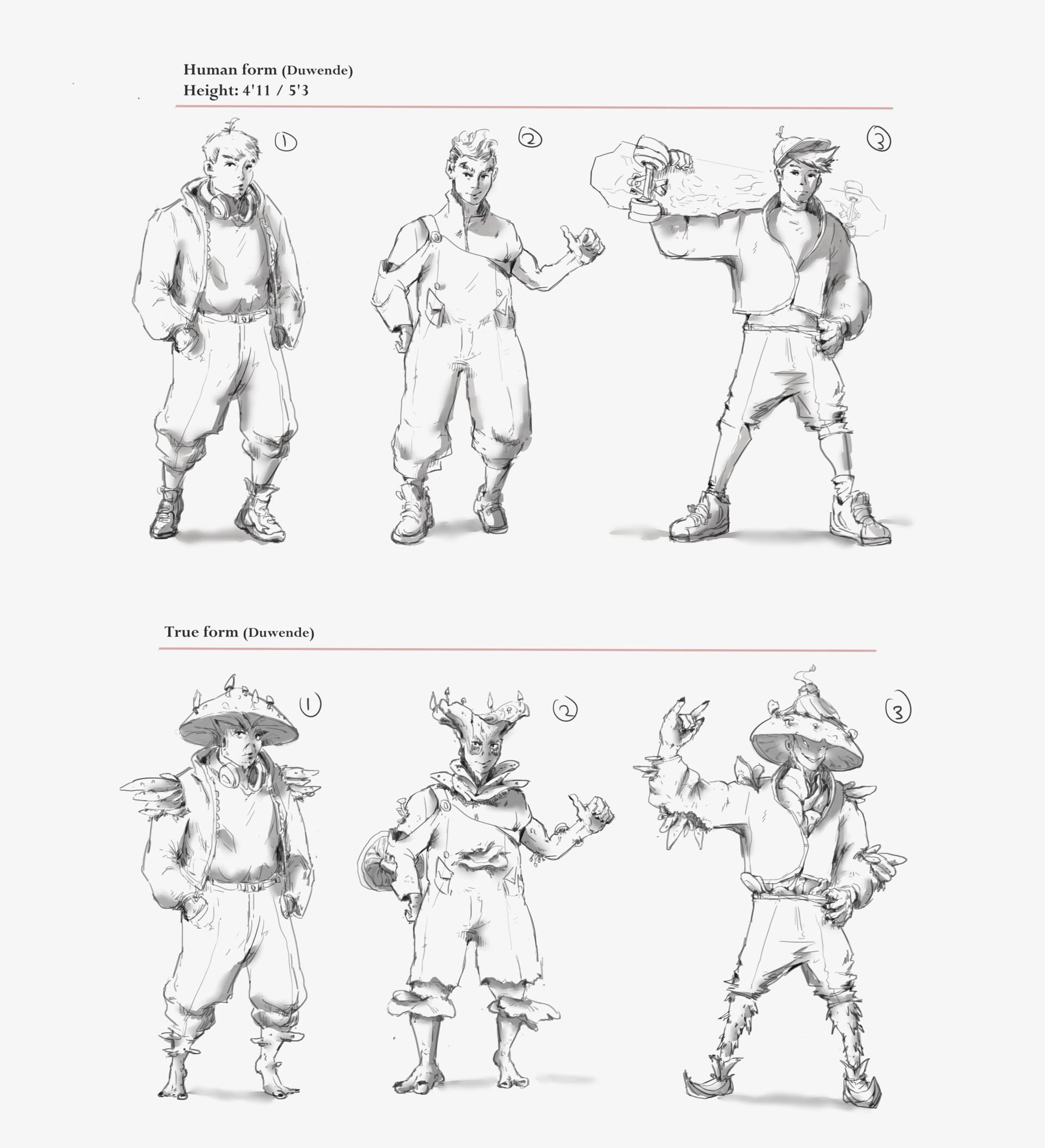 Carl Angelo - Duwende Character Concept