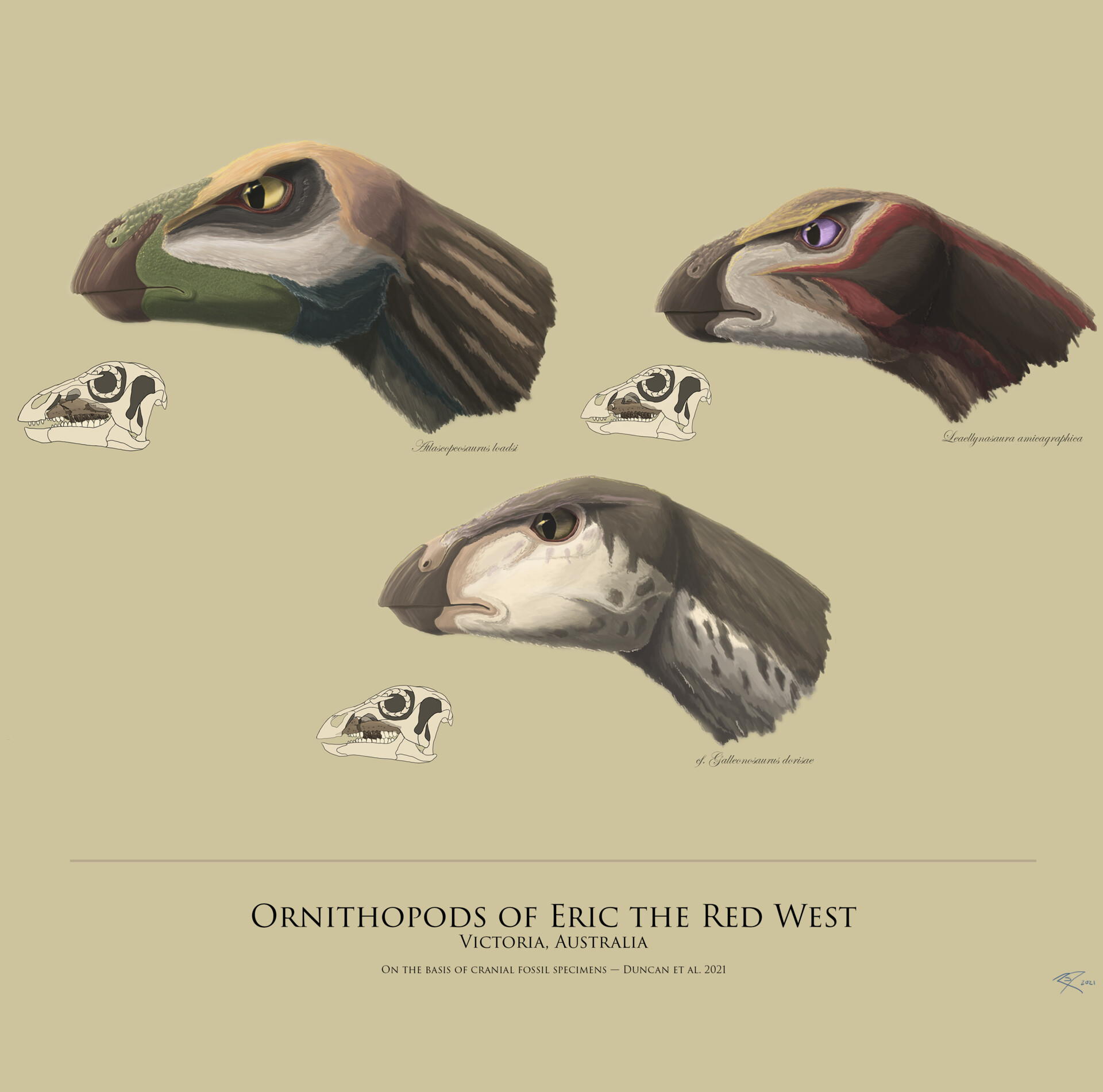 ArtStation - The Ornithopods of Eric the Red West (Victoria, Australia)