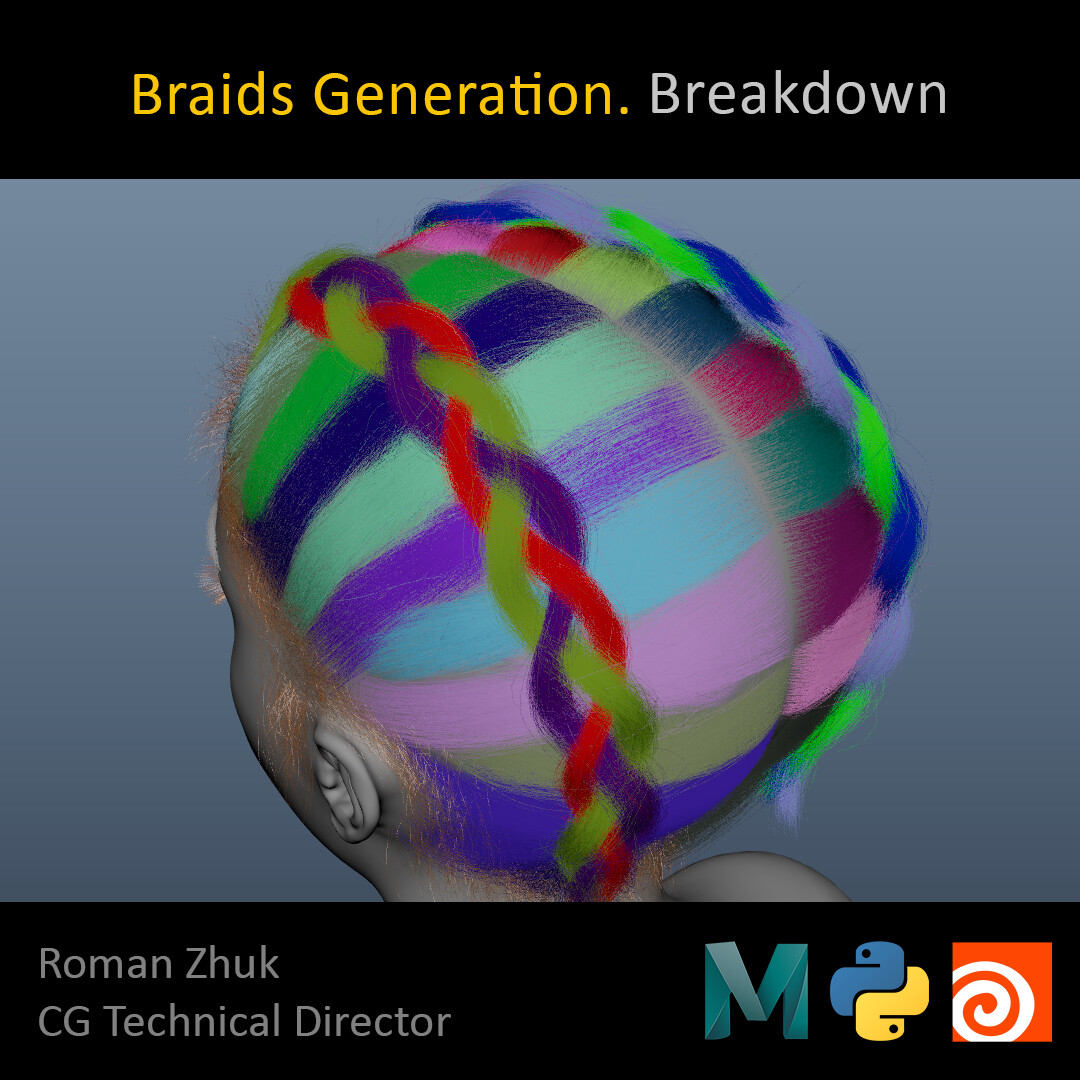 Roman Zhuk - XGen Toolkit. Fast braids modeling.