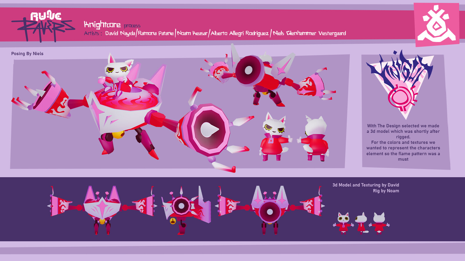 FreshBoneArt - RR character Designs