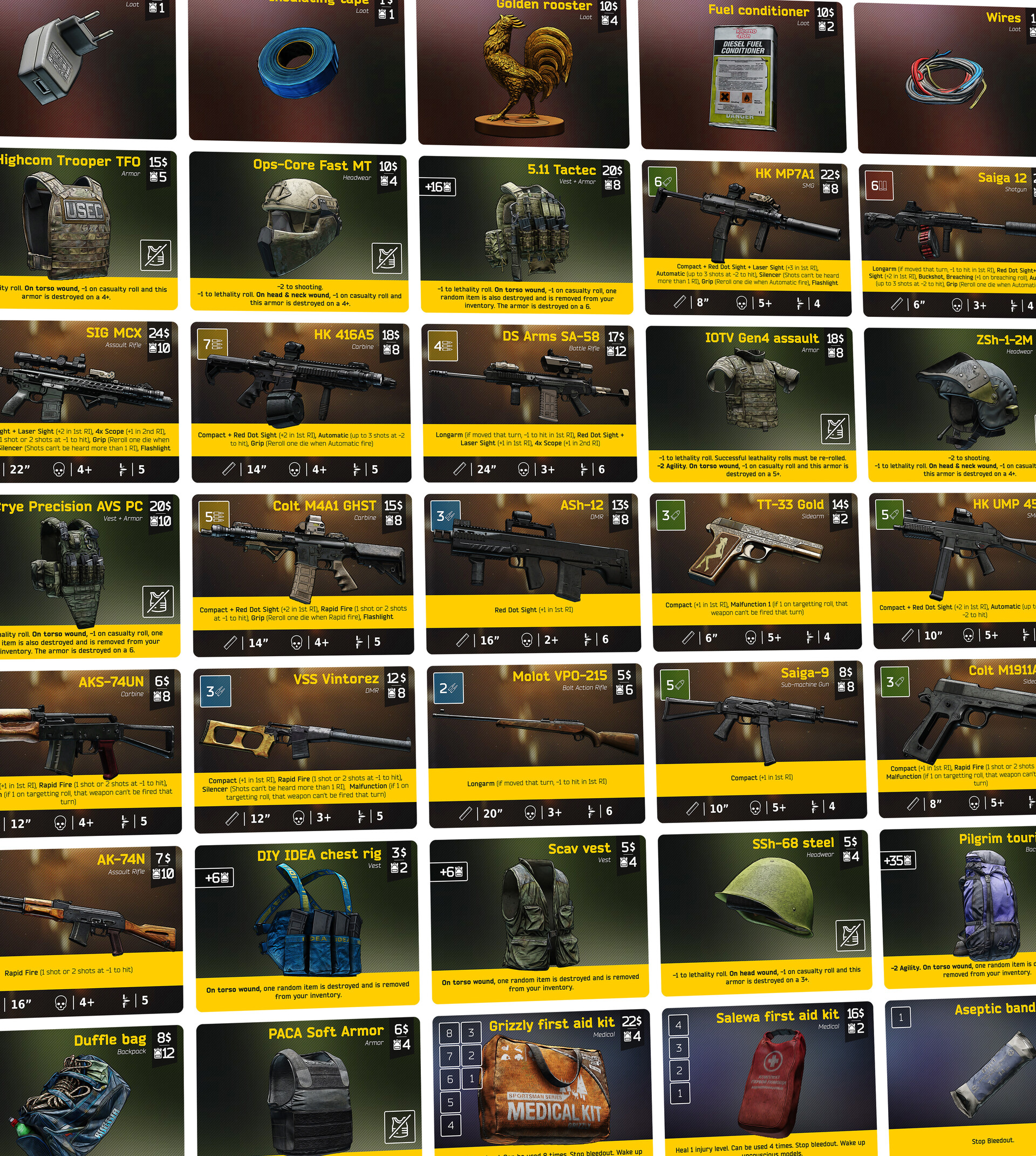 ArtStation - Escape from tarkov inspired miniature game based on ...