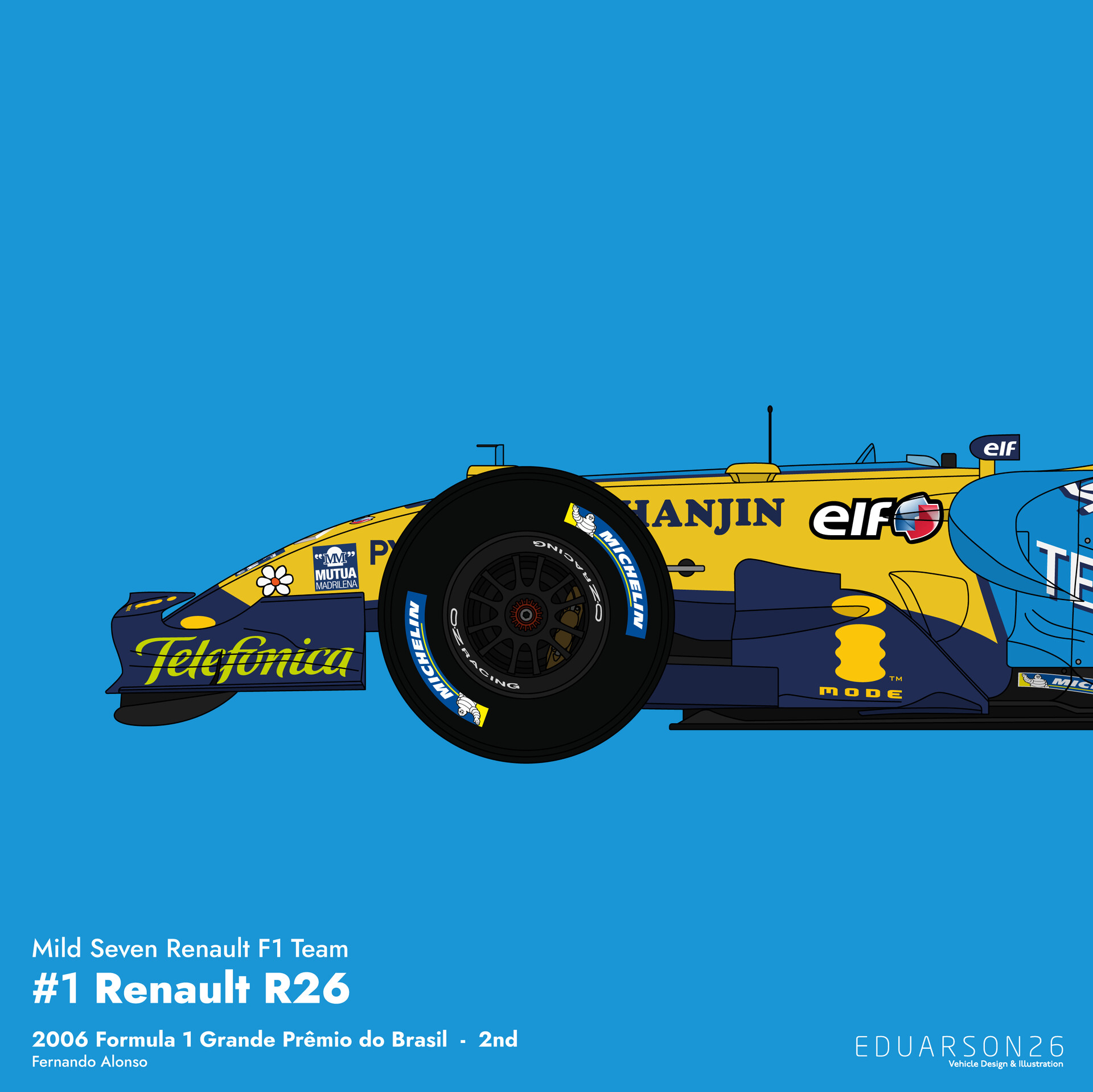 ArtStation - Renault R26