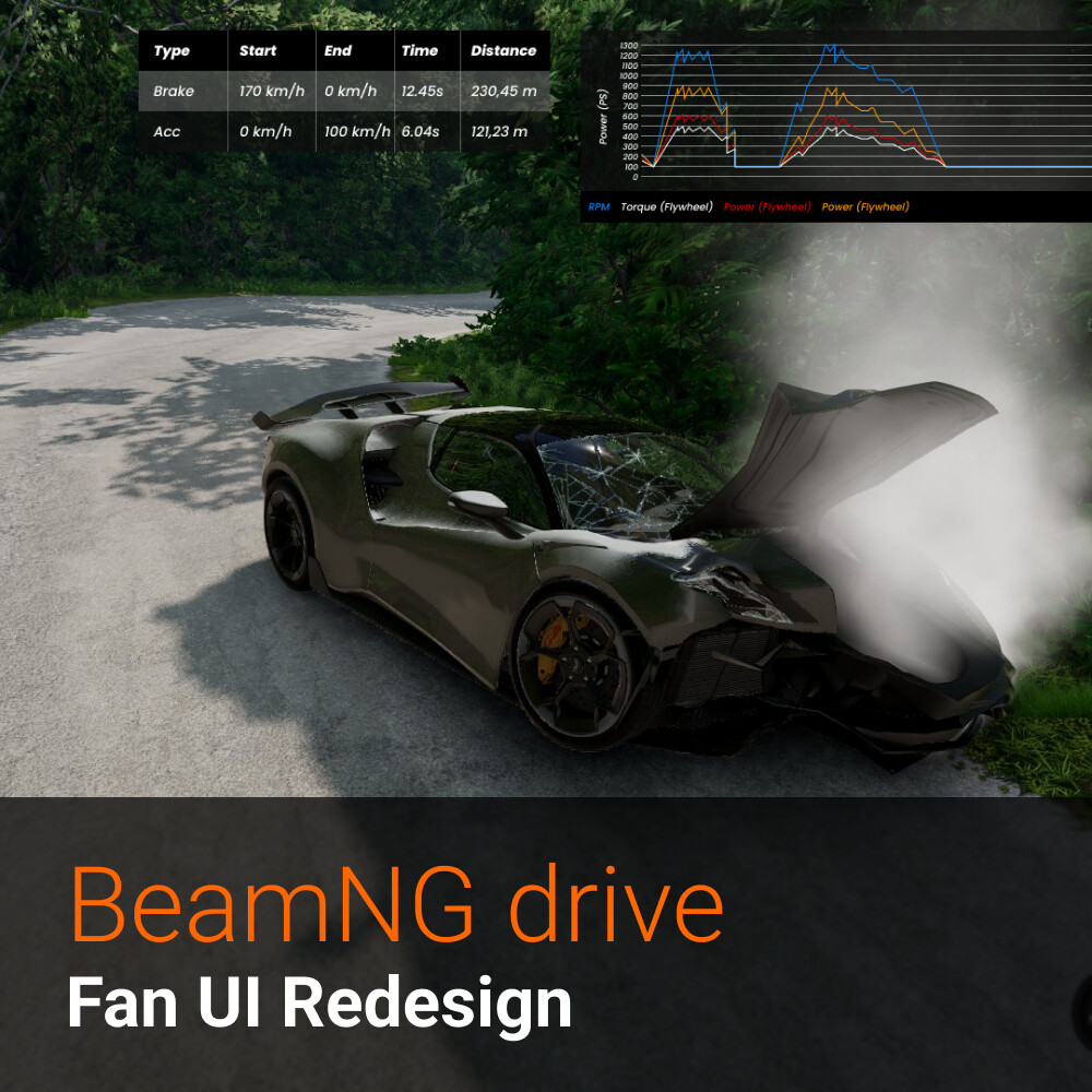 ArtStation - BeamNG Fan UI Redesign