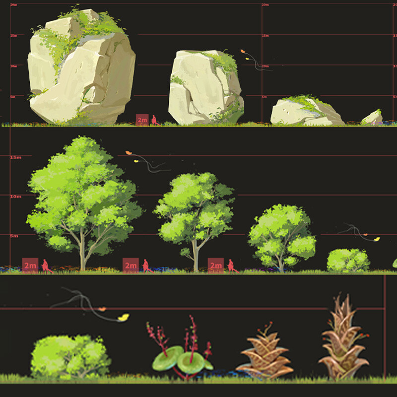 ArtStation - Scenario planning