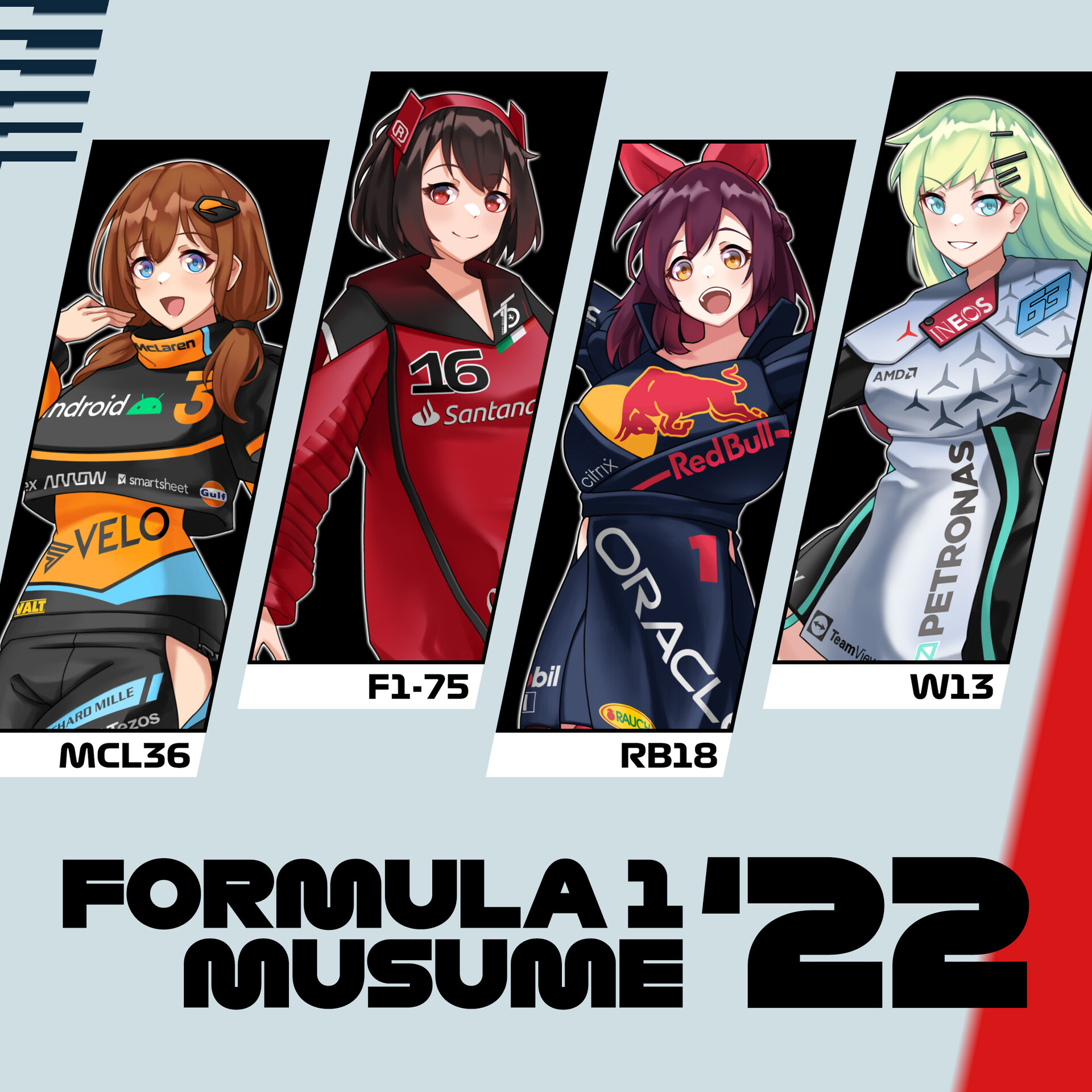 ArtStation - F1 Musume 2022