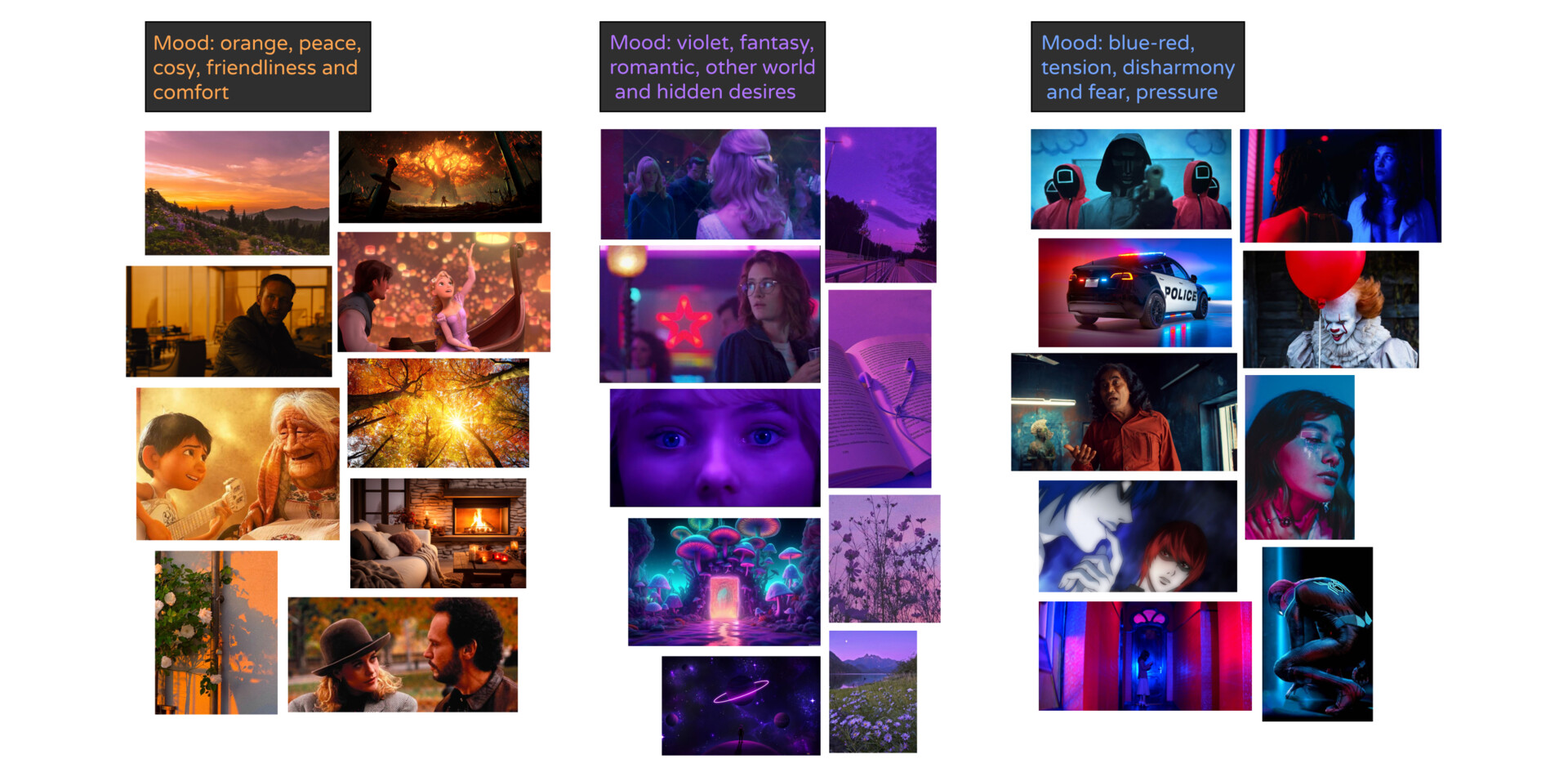 ArtStation - Lighting: Moodboard Reference Scene example - Academic Study