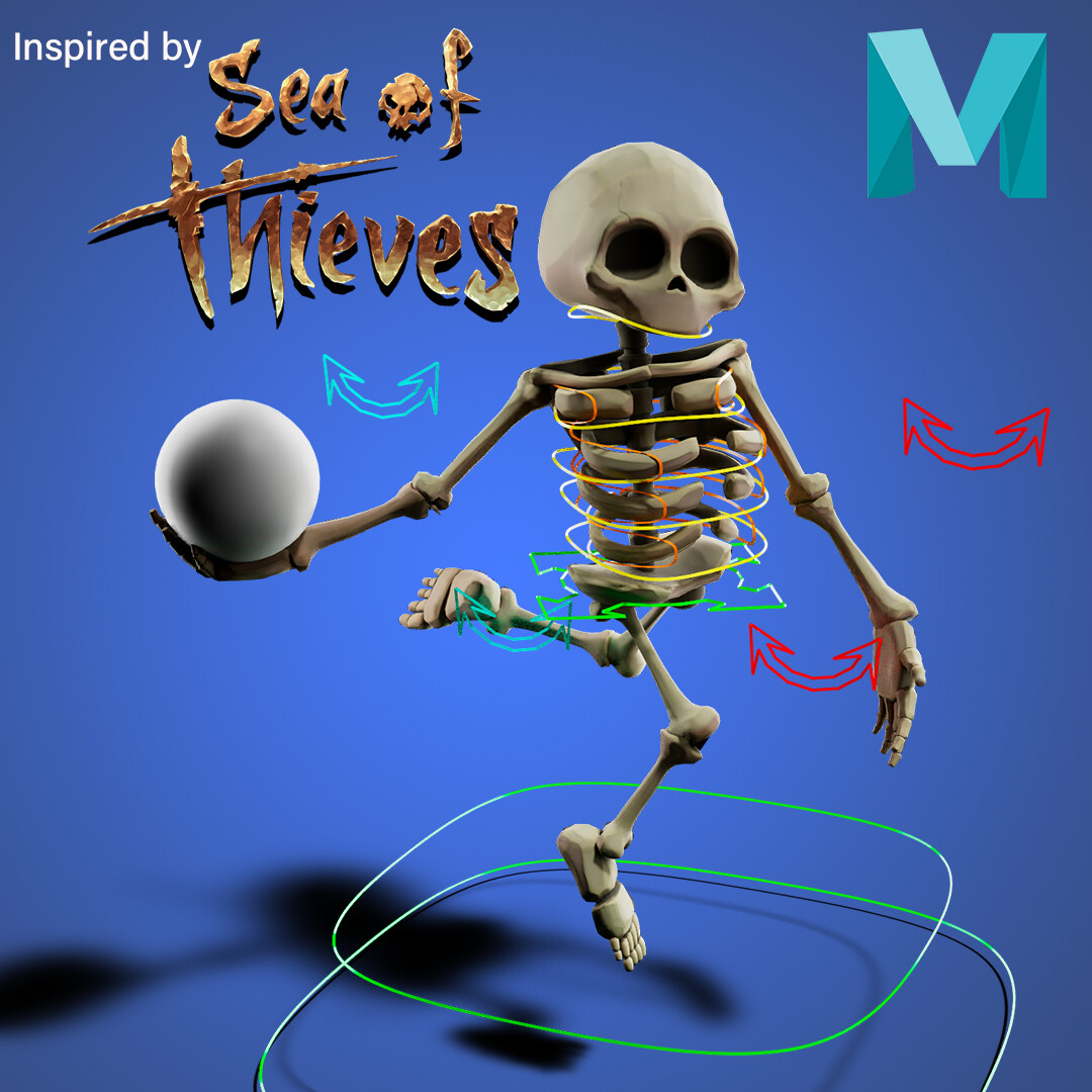 ArtStation - Skeleton Rigg