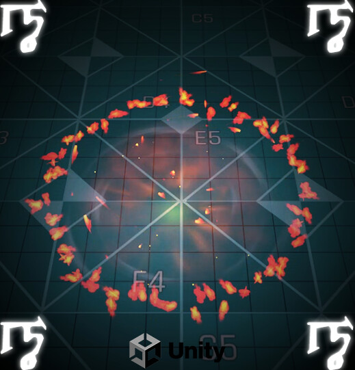 ArtStation - Buff VFX in Unity 3D