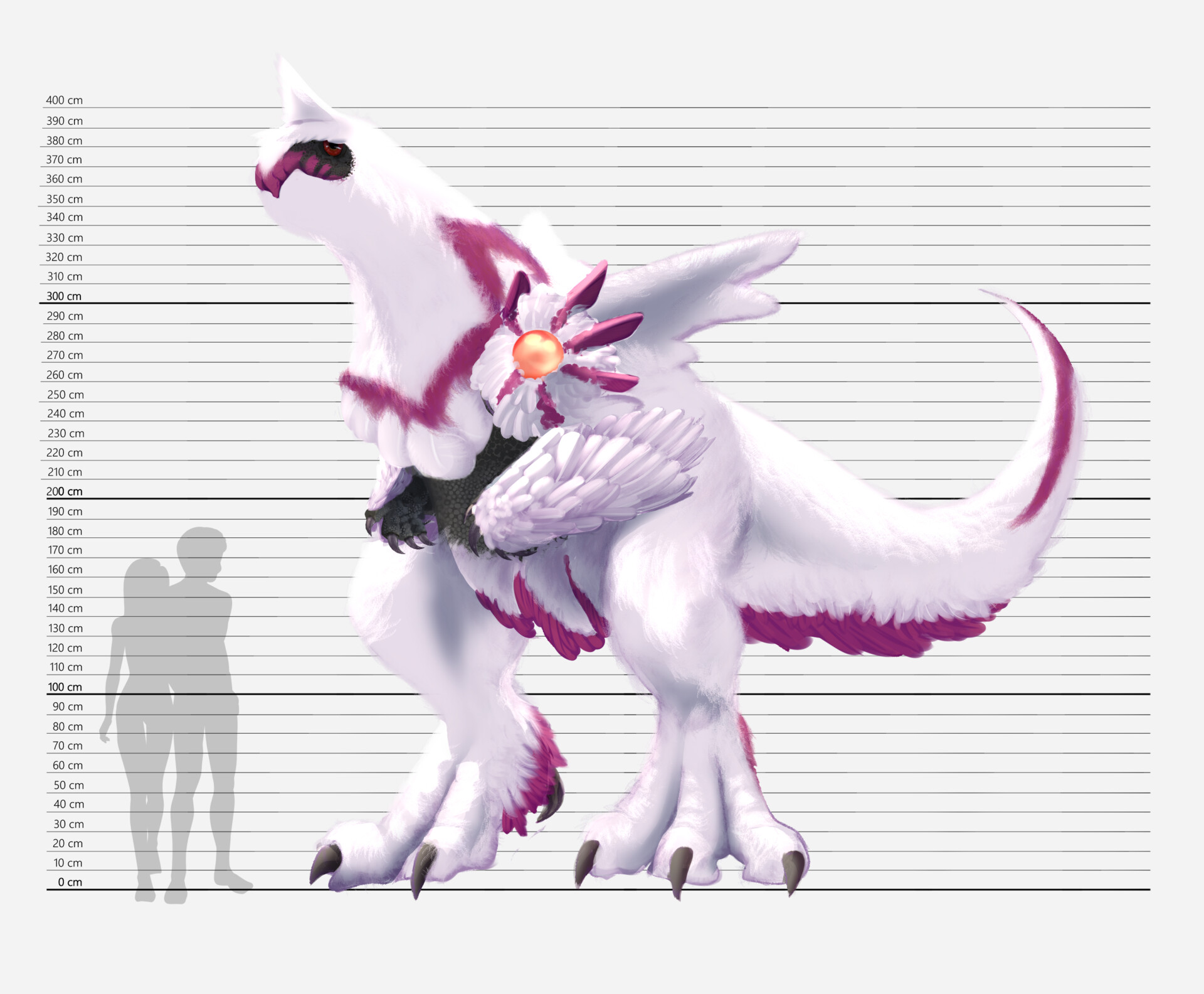 ArtStation - 5 realistic pokémon.