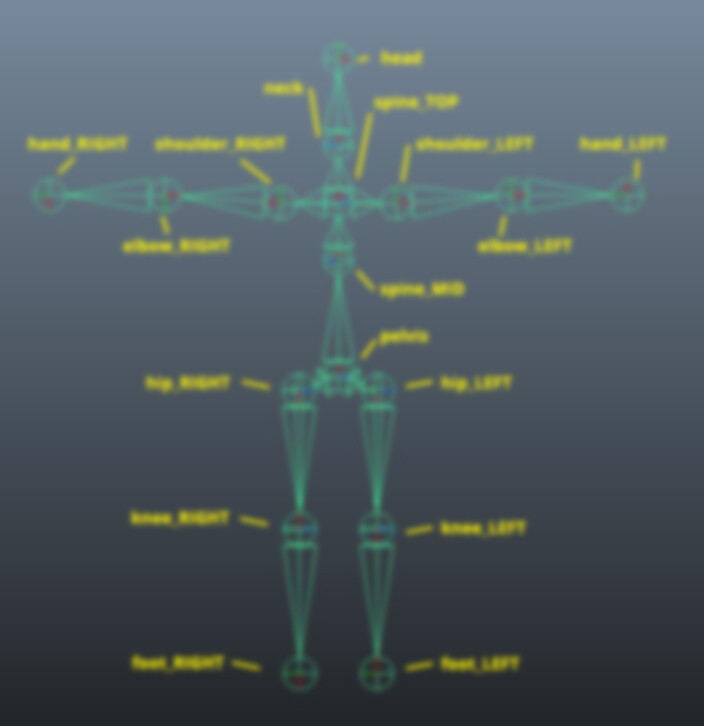 ArtStation - Rigging - Professional & Personal