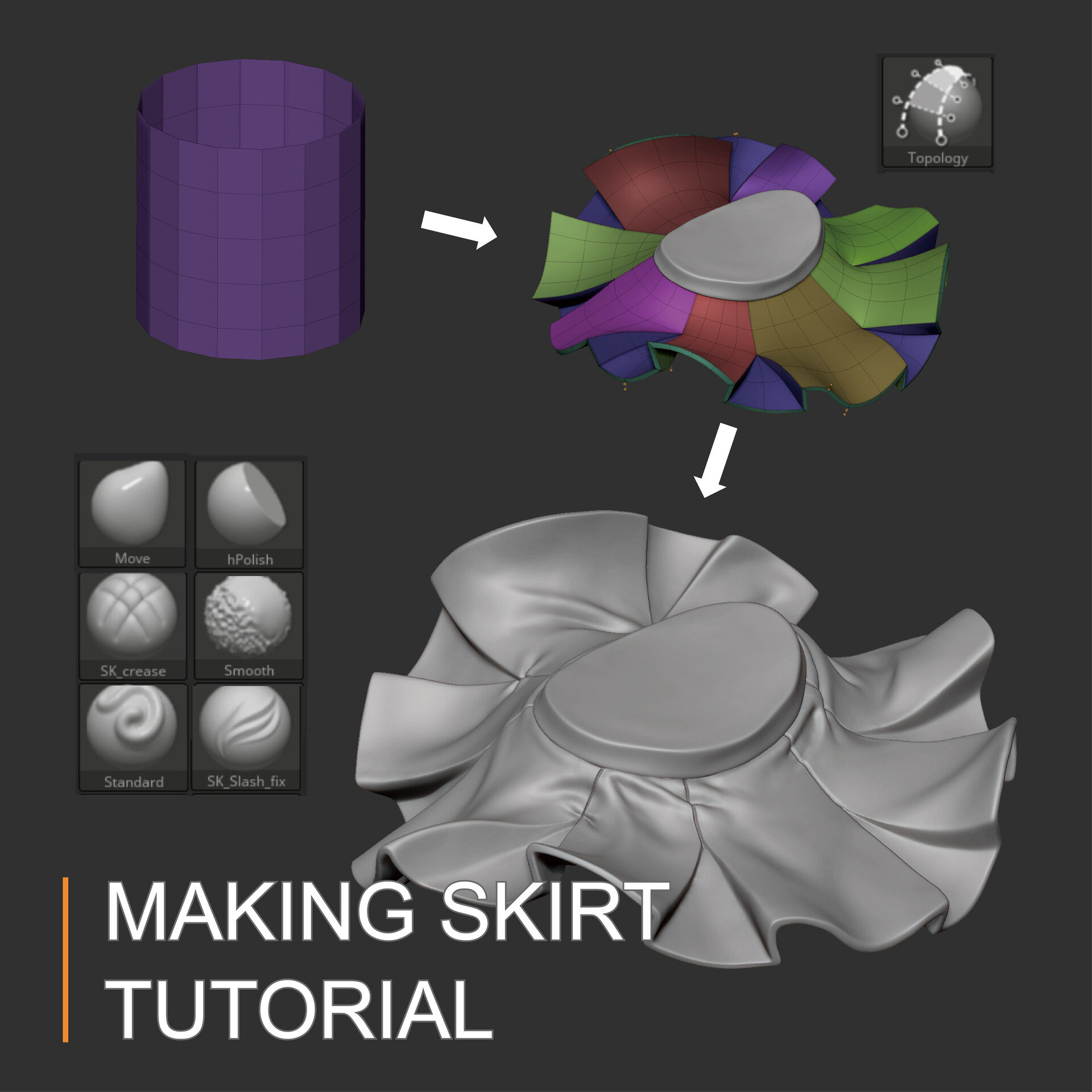ArtStation - Making Skirt