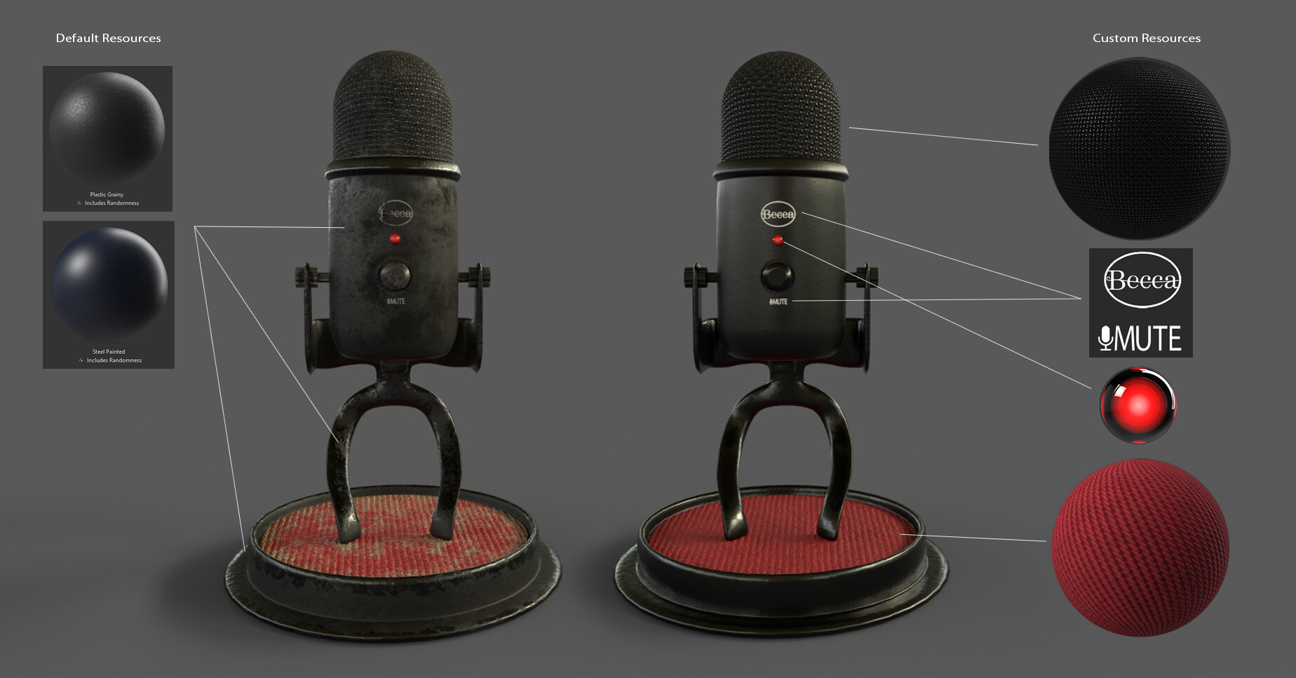 ArtStation - Mic & Materials