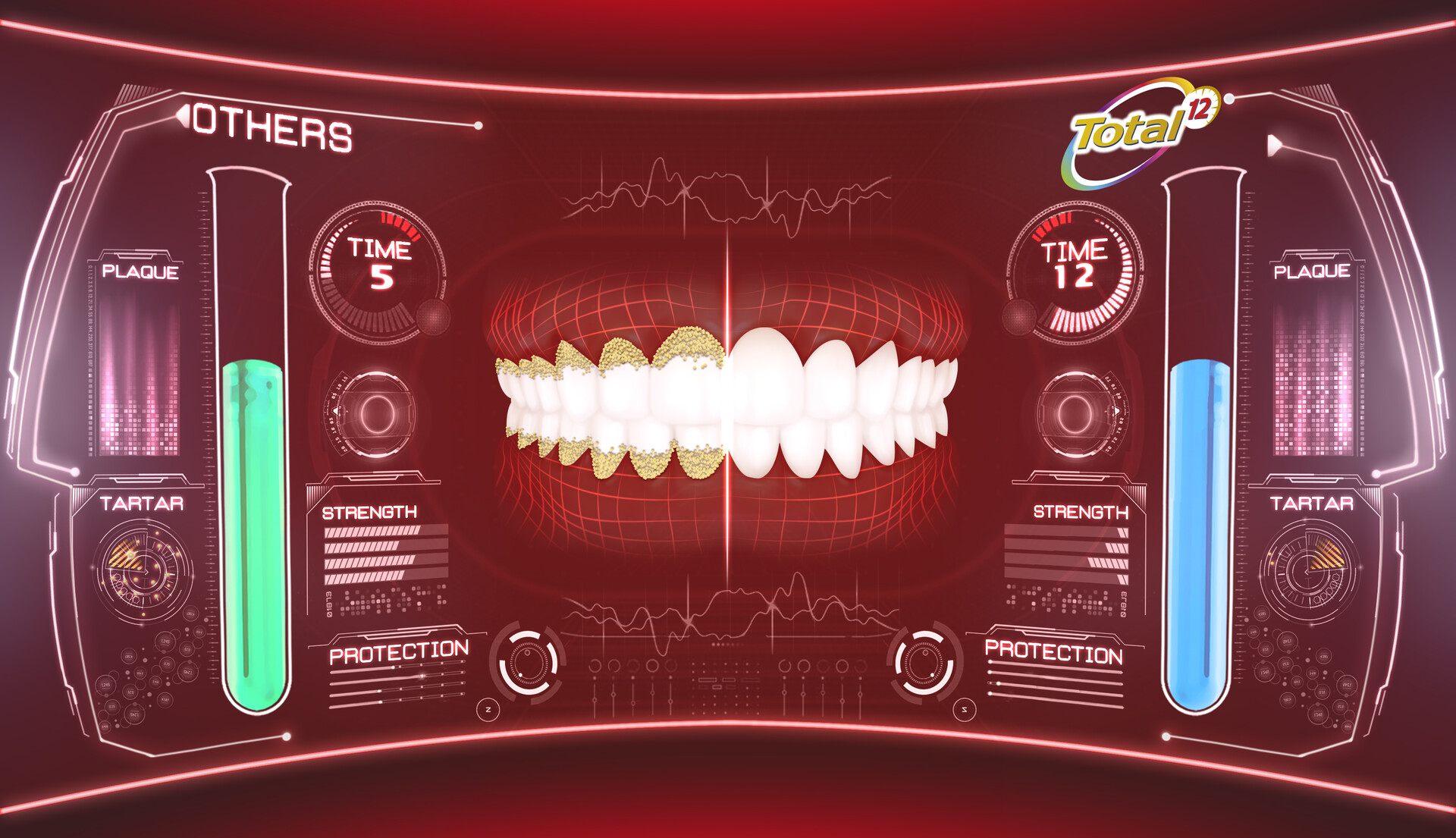 ArtStation - Colgate Total 12 Mouthwash Advertisement - Styleframe