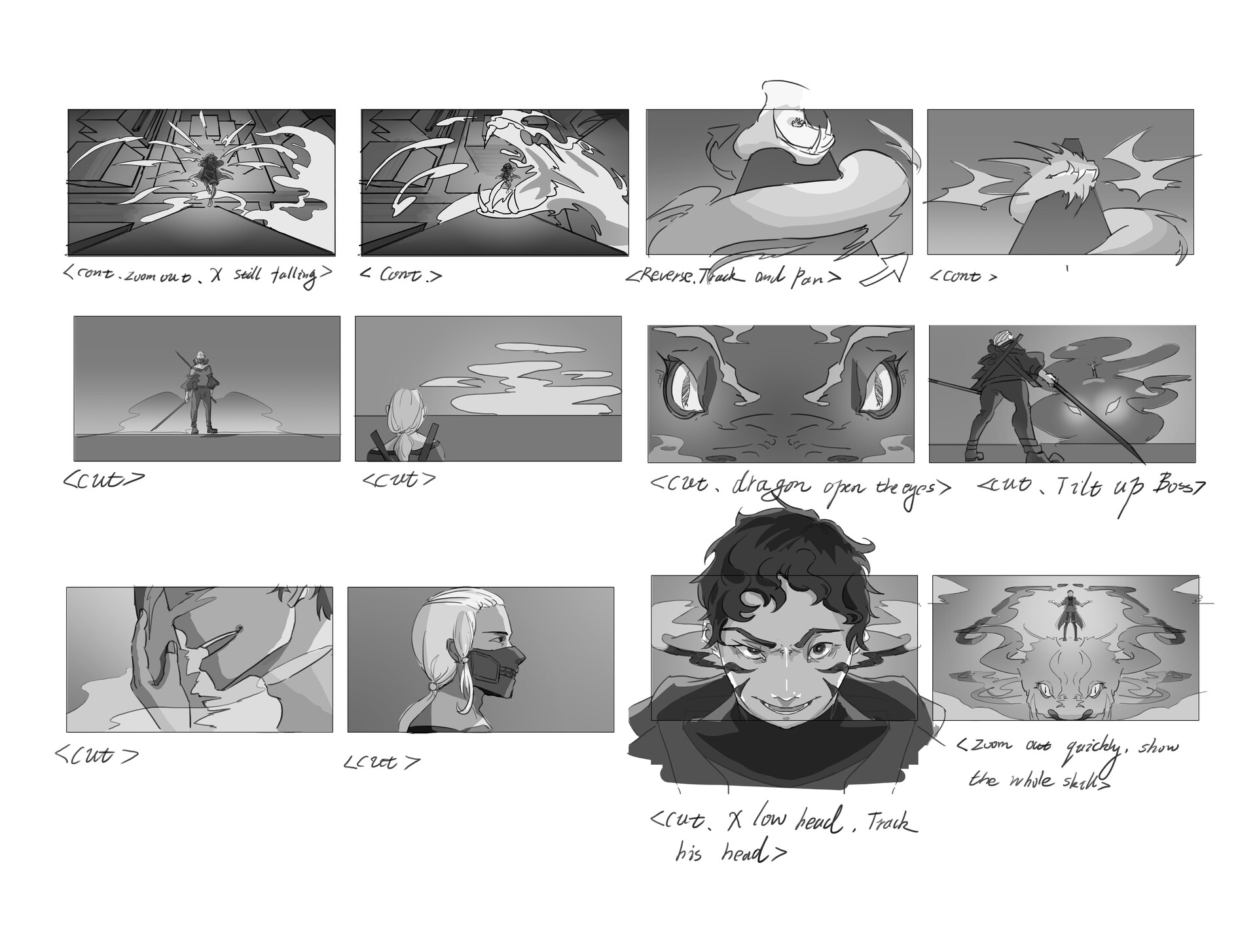 ArtStation - Story board study