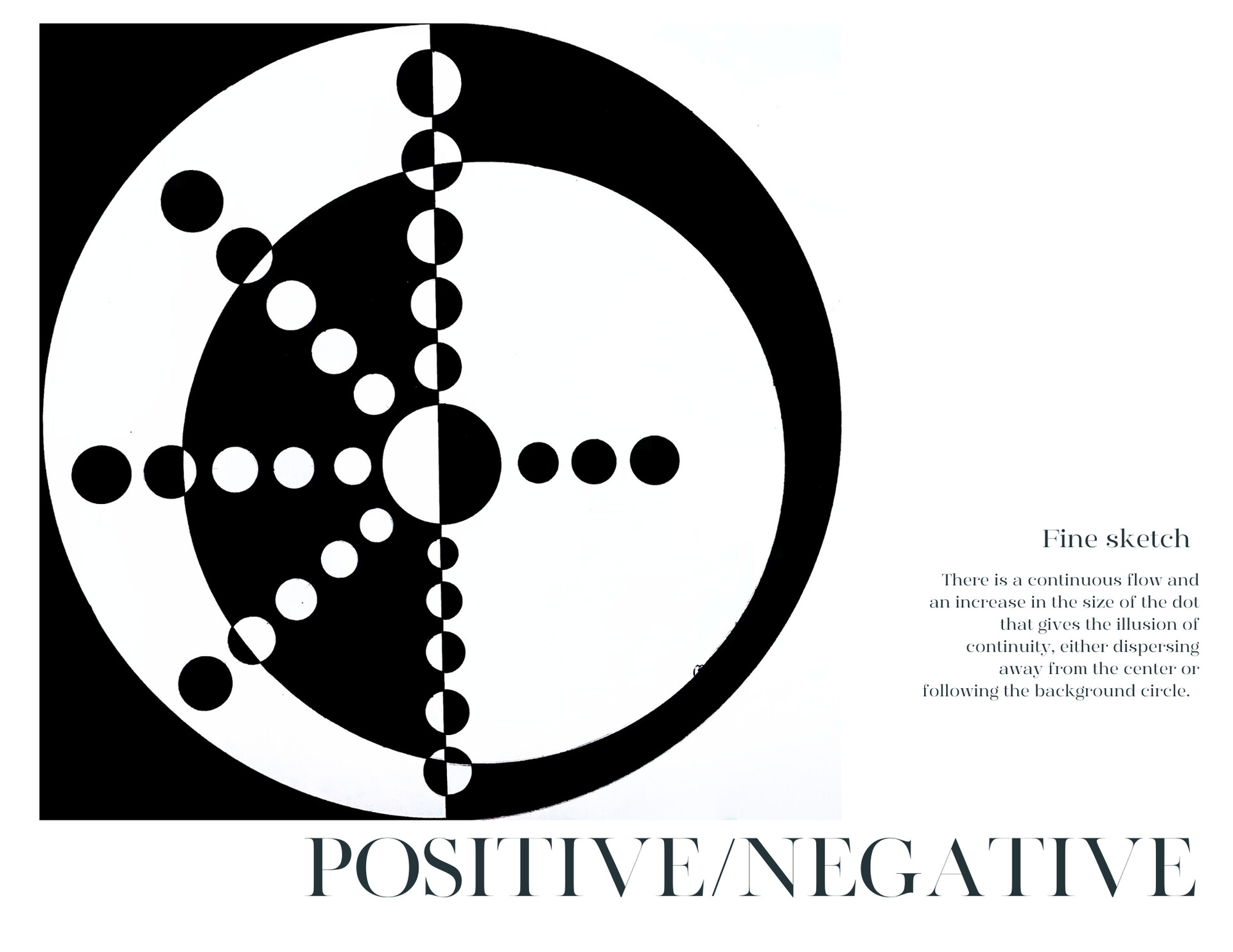 ArtStation - Positive/Negative