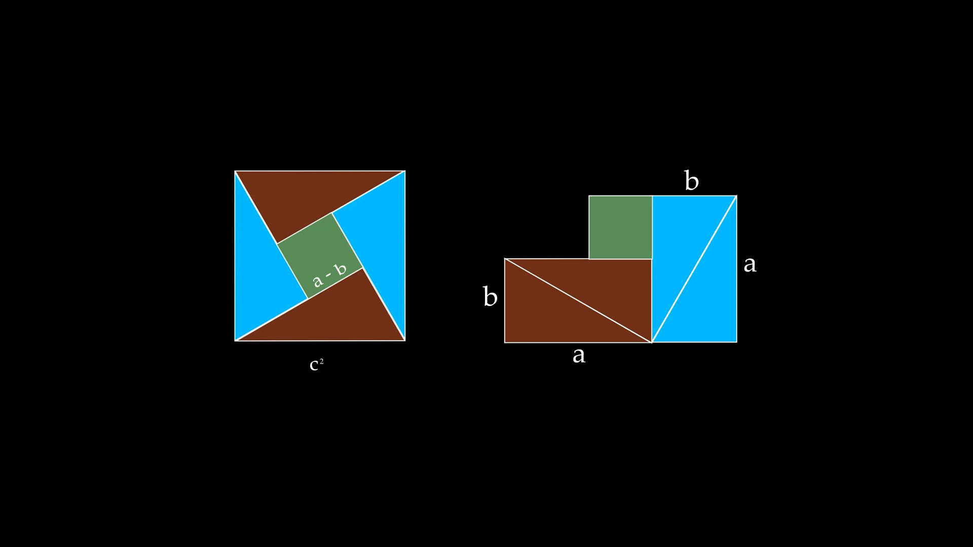 ArtStation - Math explanation Animation v2