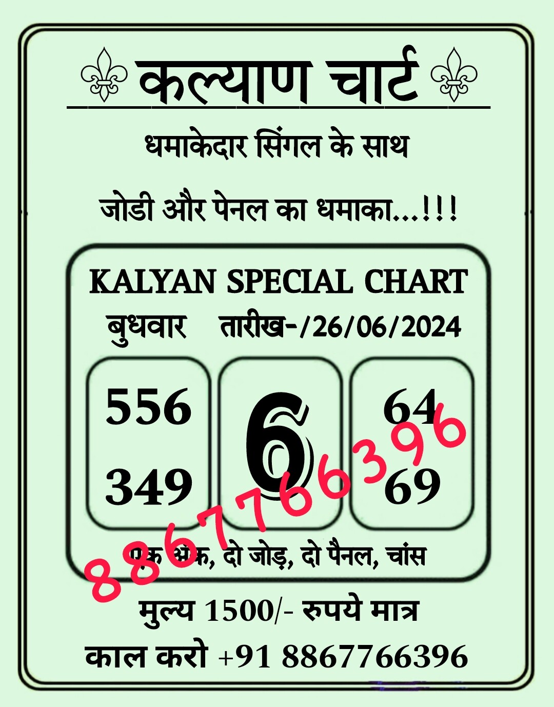 ArtStation - Indian matka indian matka, Fix Matka, Dpboss ...