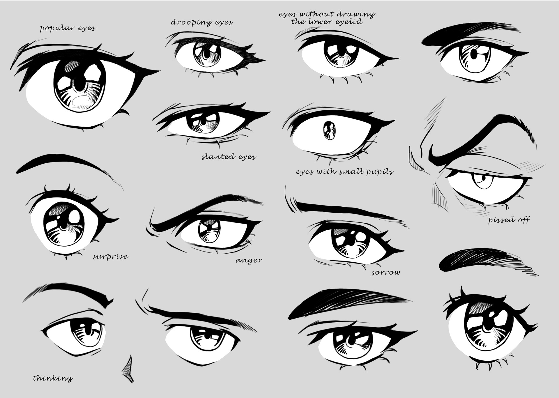 ArtStation - Eyes Study