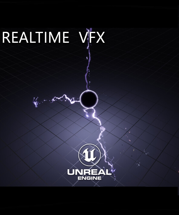 ArtStation - Realtime VFX: Lightning Orb [07/2024]