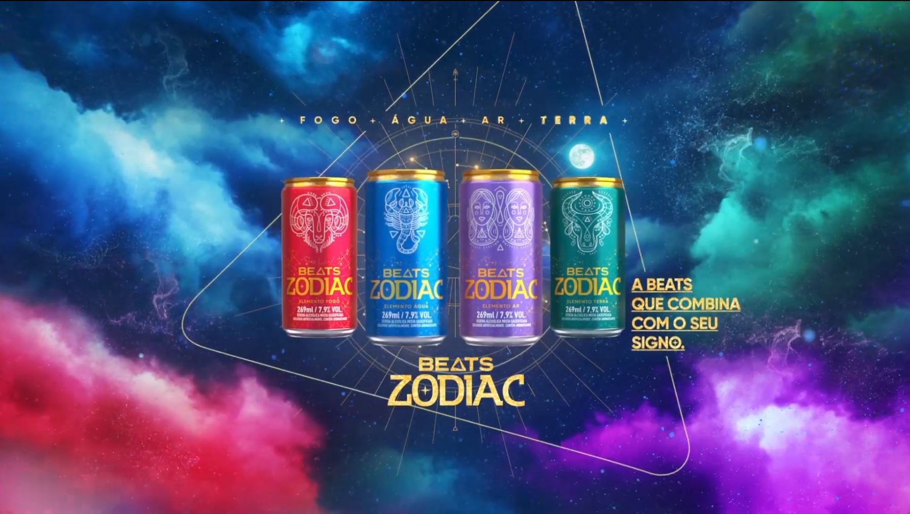 ArtStation - Beats Zodiac