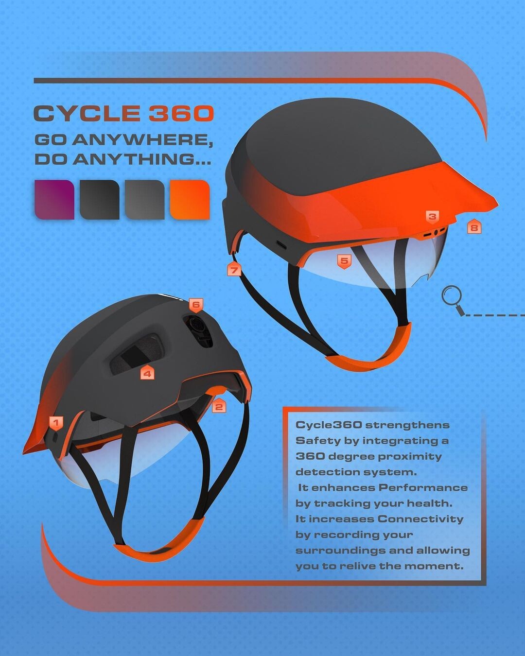ArtStation - Cycle 360 Helmet Animation
