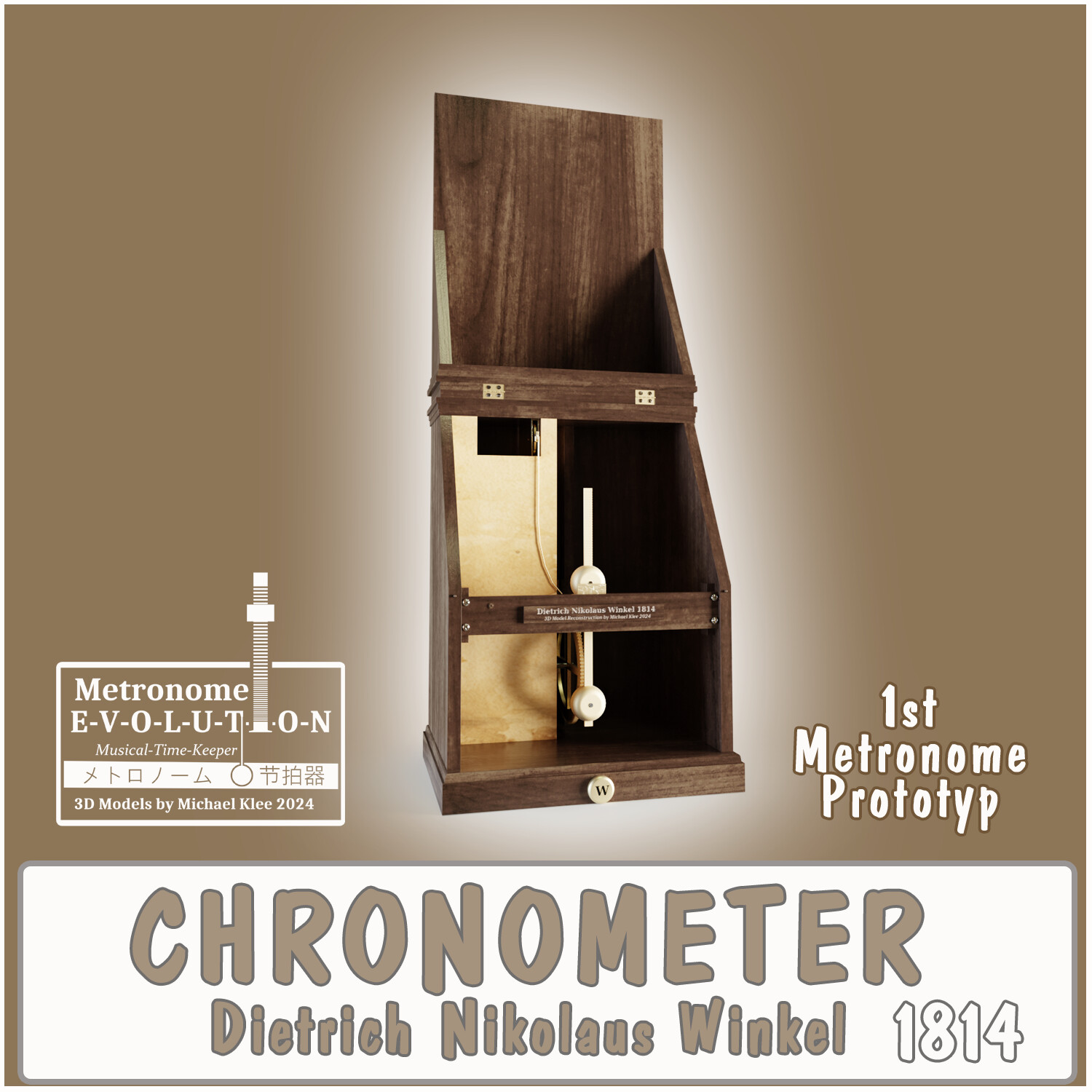 Michael Klee - Metronome - History - Dietrich Nikolaus Winkel 1814